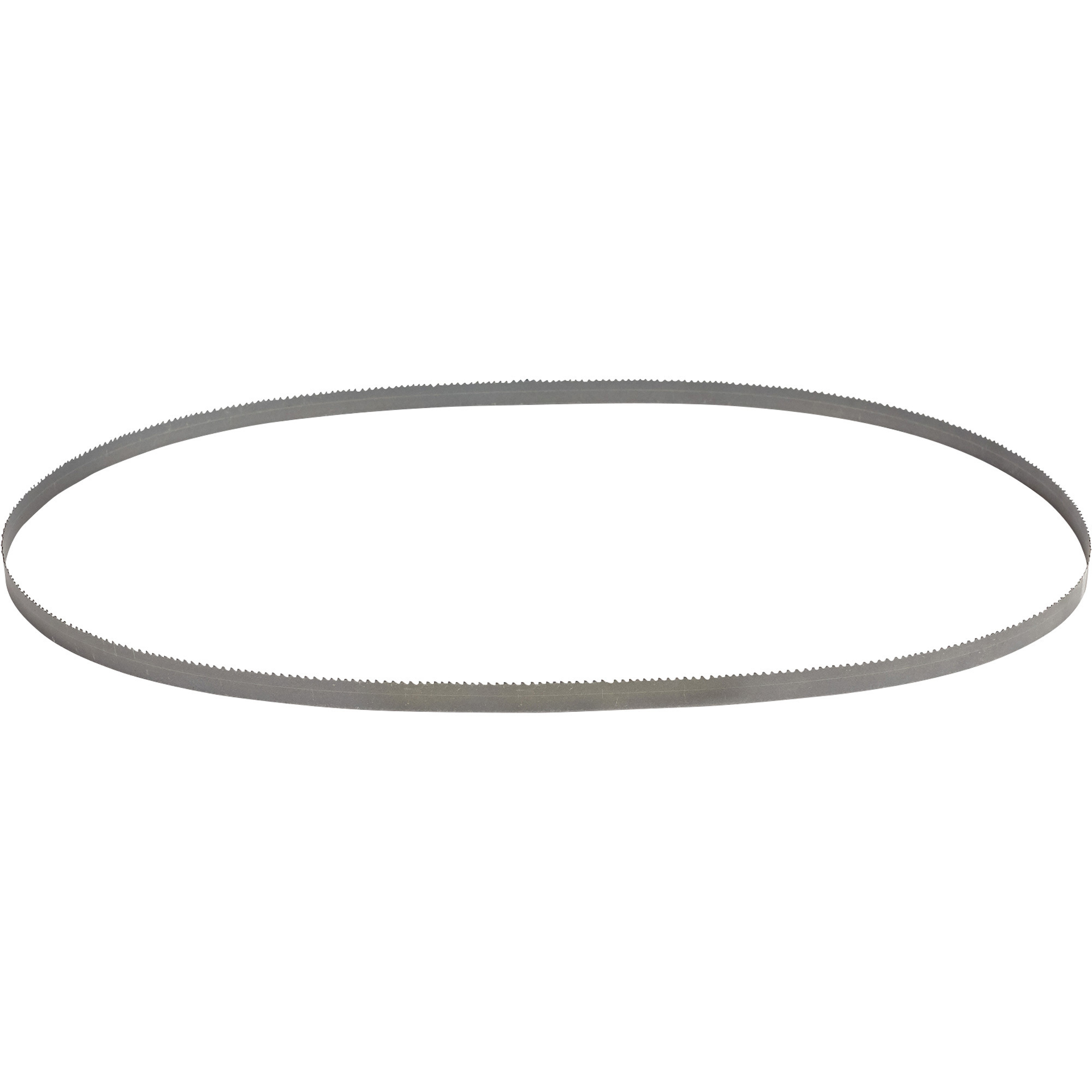 Milwaukee Band Saw Blades | Northern Tool