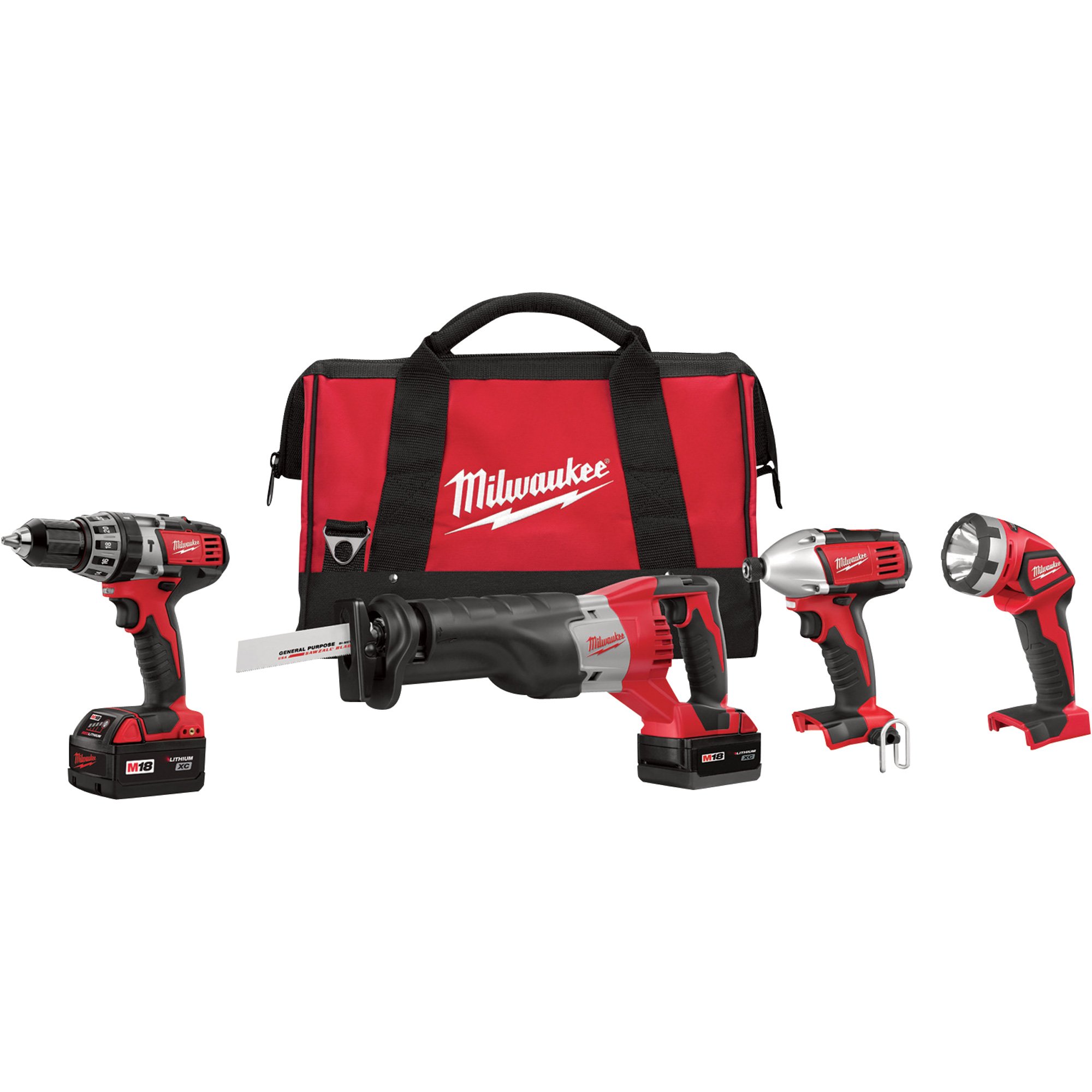 Refurbished Milwaukee Tools
