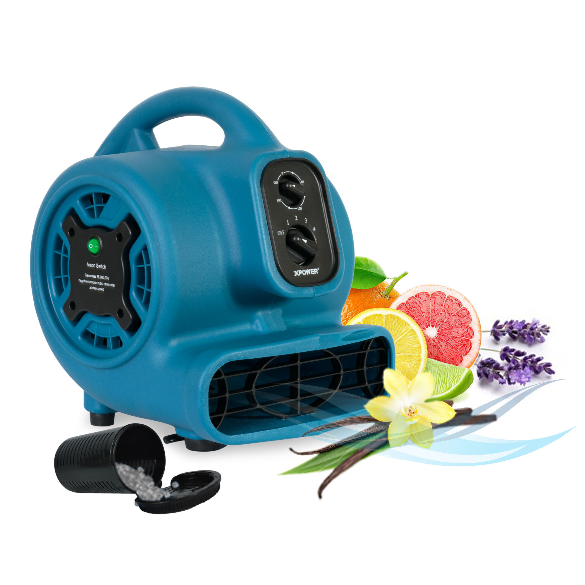 Air Foxx Air Mover Carpet/Floor Blower - 1 HP, 4,000 CFM, Model ...
