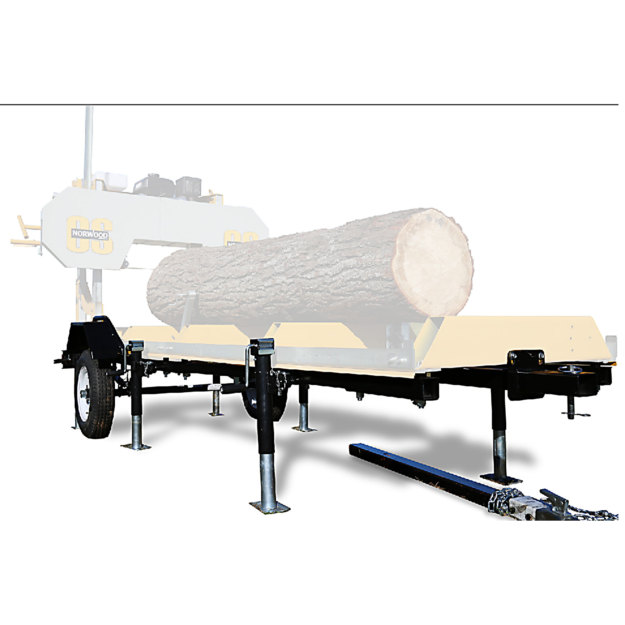 Frontier, Mobility Kit (OS35), Model# OS35-41150 | Northern Tool