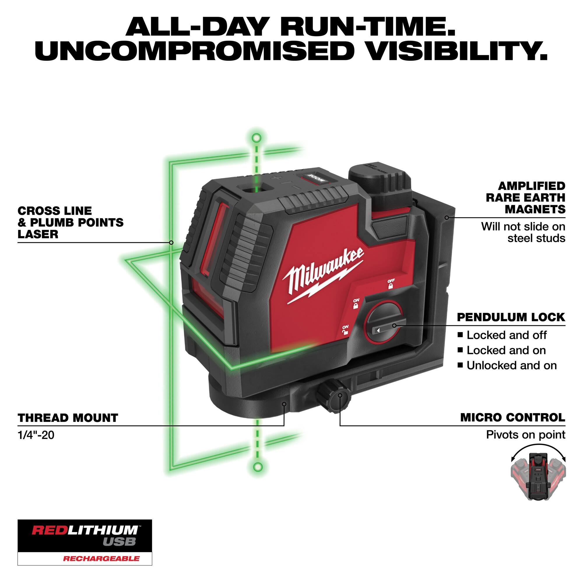 Milwaukee USB Rechargeable Green Cross Line and Plumb Points Laser ...