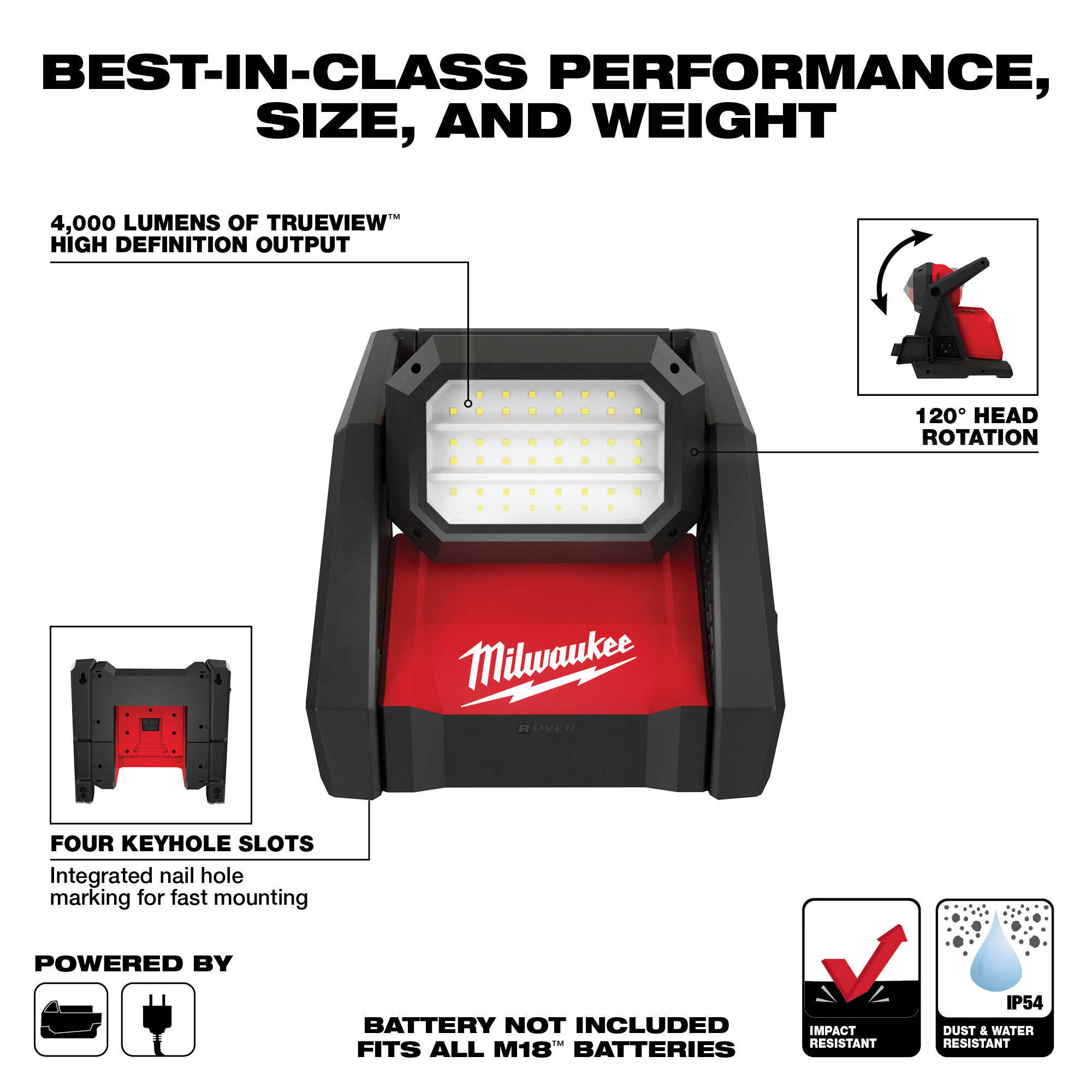Milwaukee M18 Rover Portable Dual Power LED Flood Light, 4000 Lumens ...