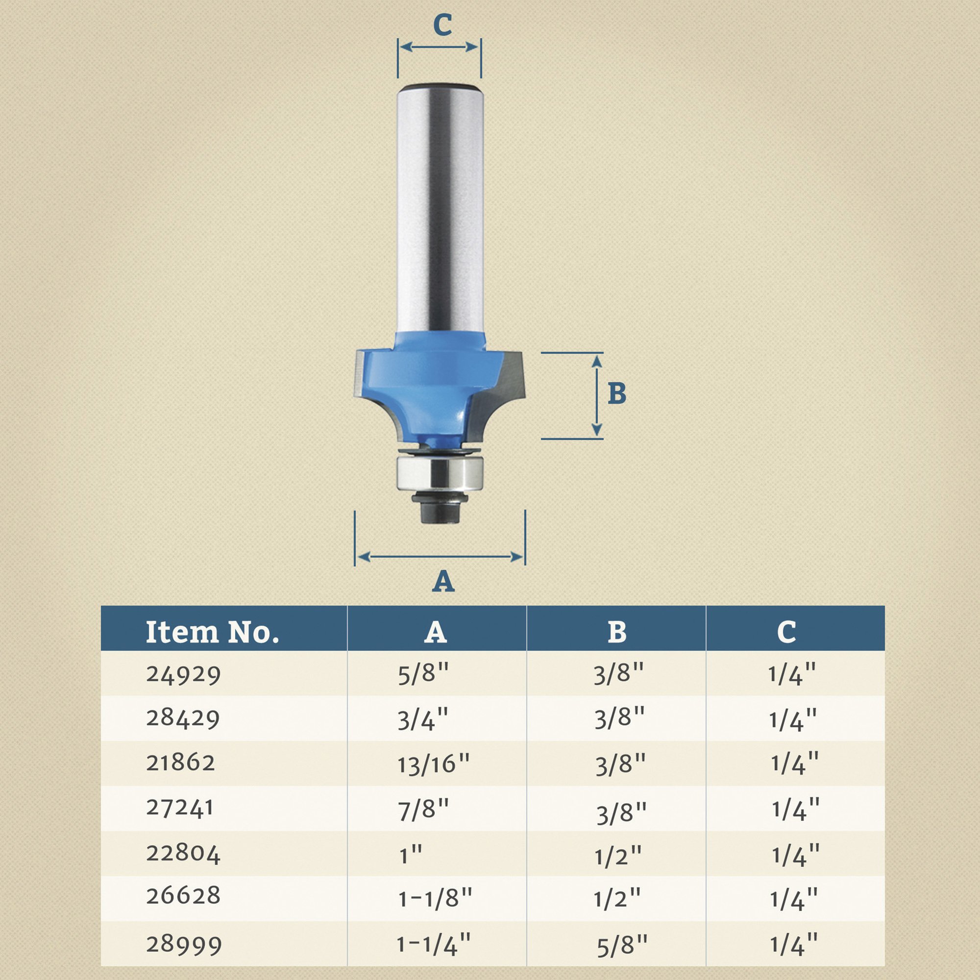 Rockler Roundover/Beading Combination Router Bit, 3/8in. Radius, 1/4in ...