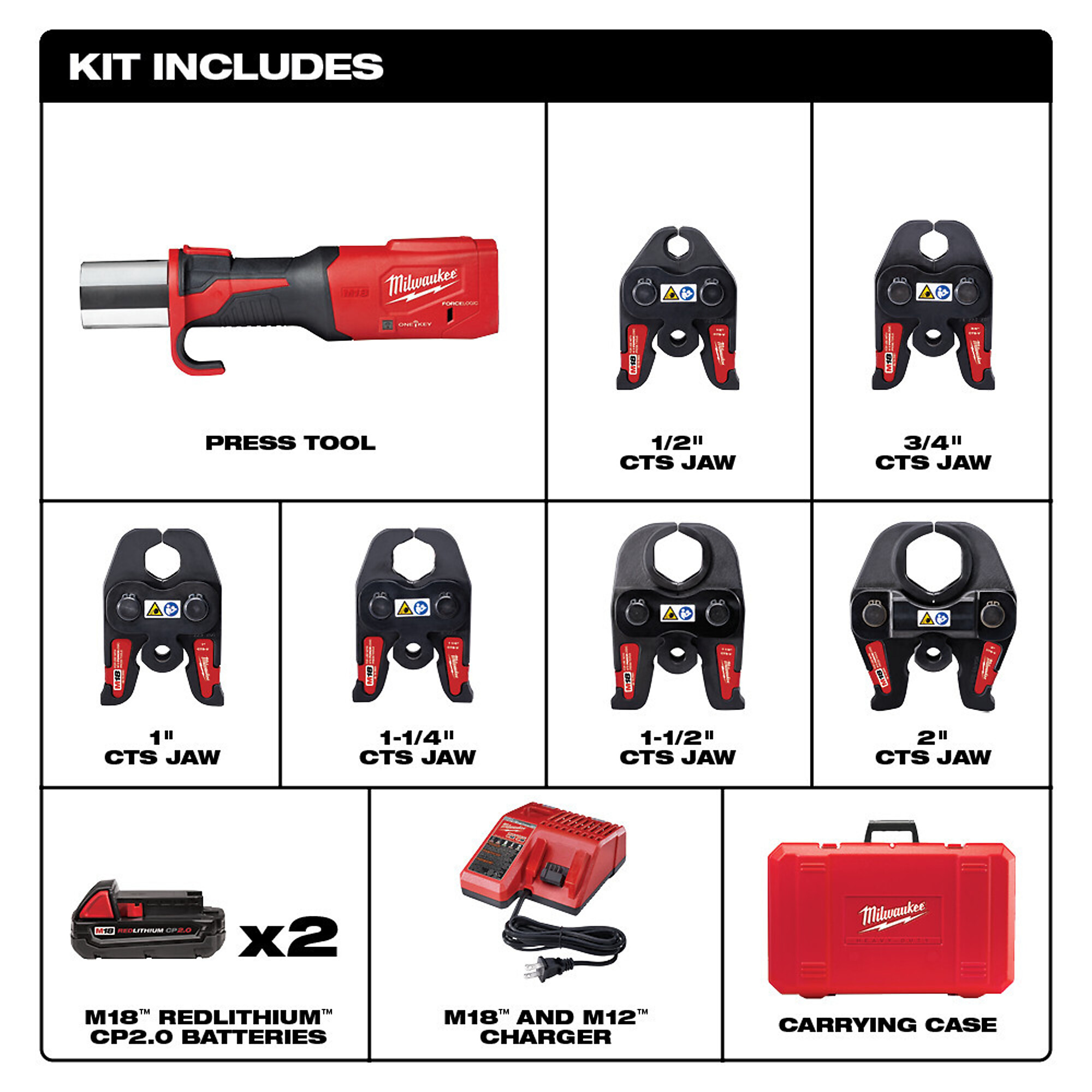 Milwaukee M18 FORCE LOGIC Press Tool with ONE-KEY, 1/2in.–2in. CTS Jaws ...