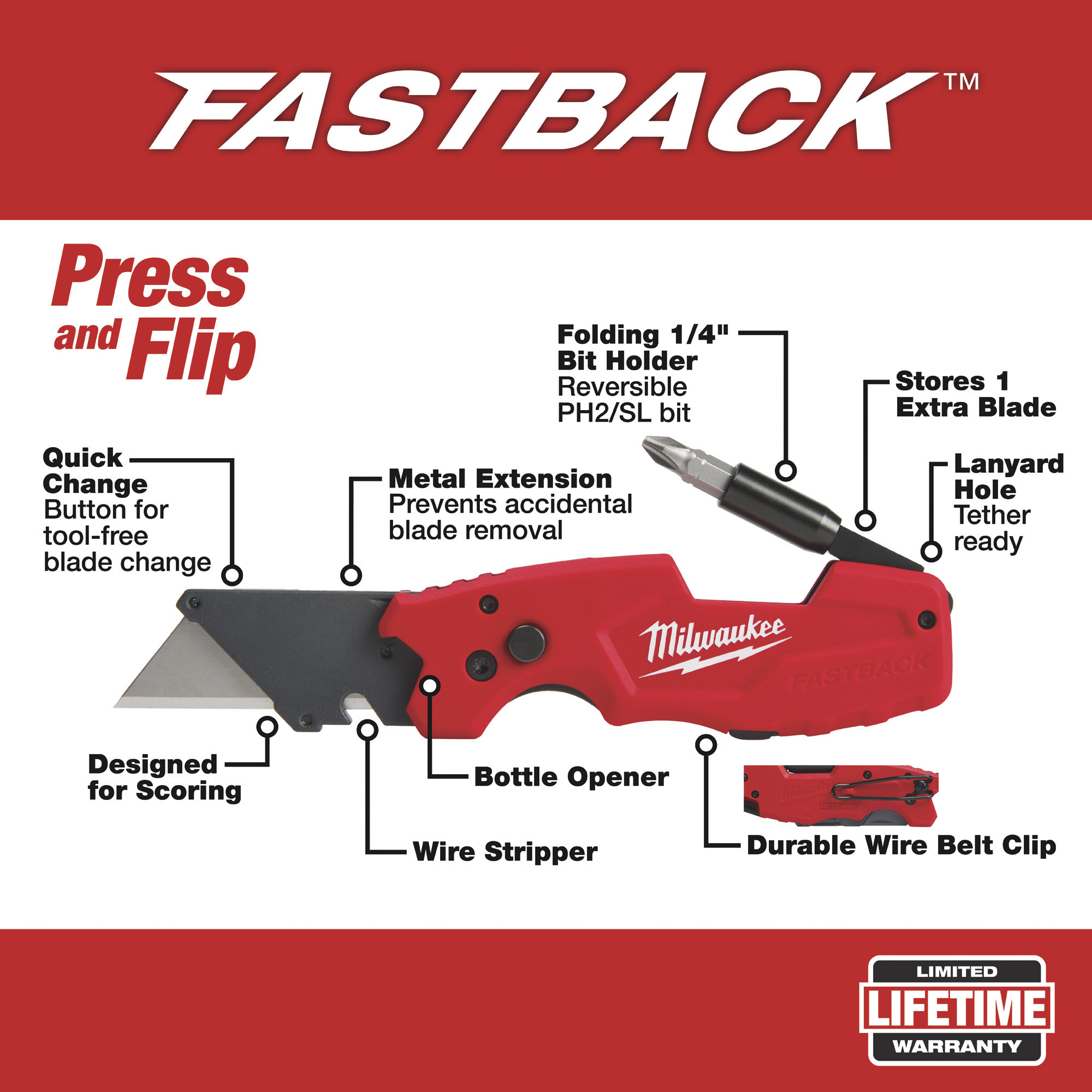 Milwaukee FASTBACK 6-in-1 Folding Utility Knife, Model# 48-22-1505 ...
