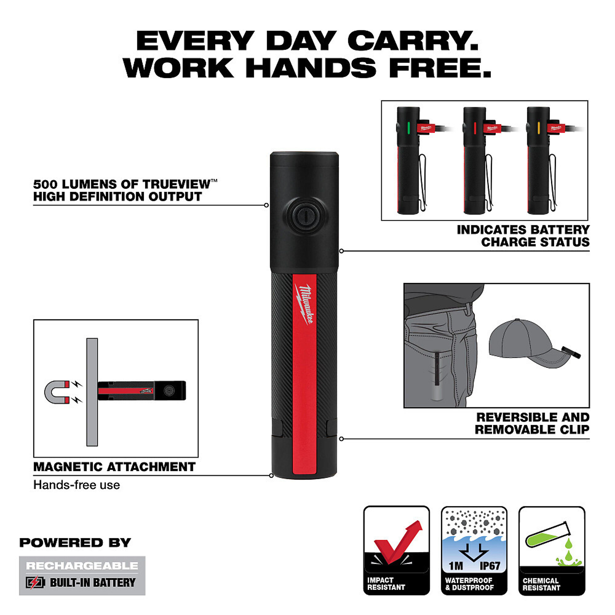 Milwaukee 500-Lumen Rechargeable Flashlight with Magnet, 4-1/4in.L ...