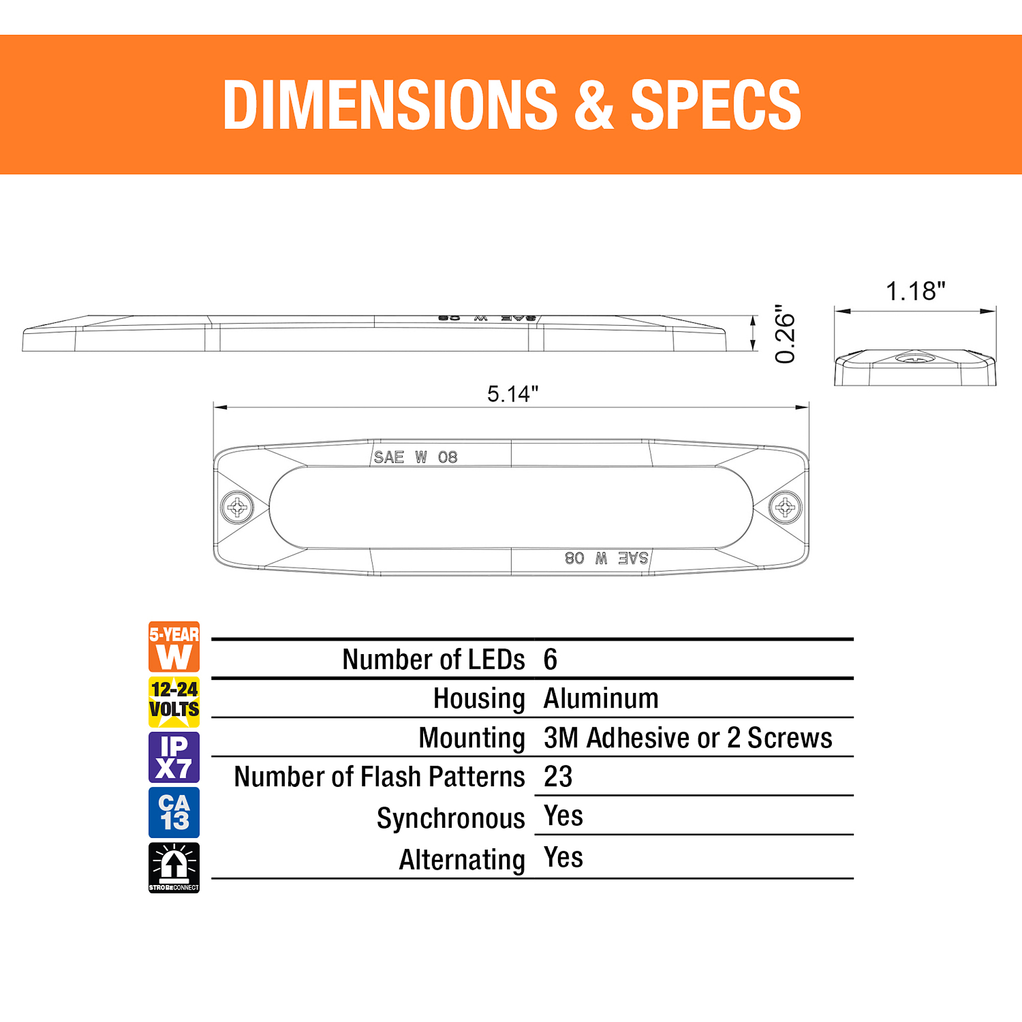 Buyers Products Ultra-Thin LED Strobe Light — 5in.W, Amber, Model ...