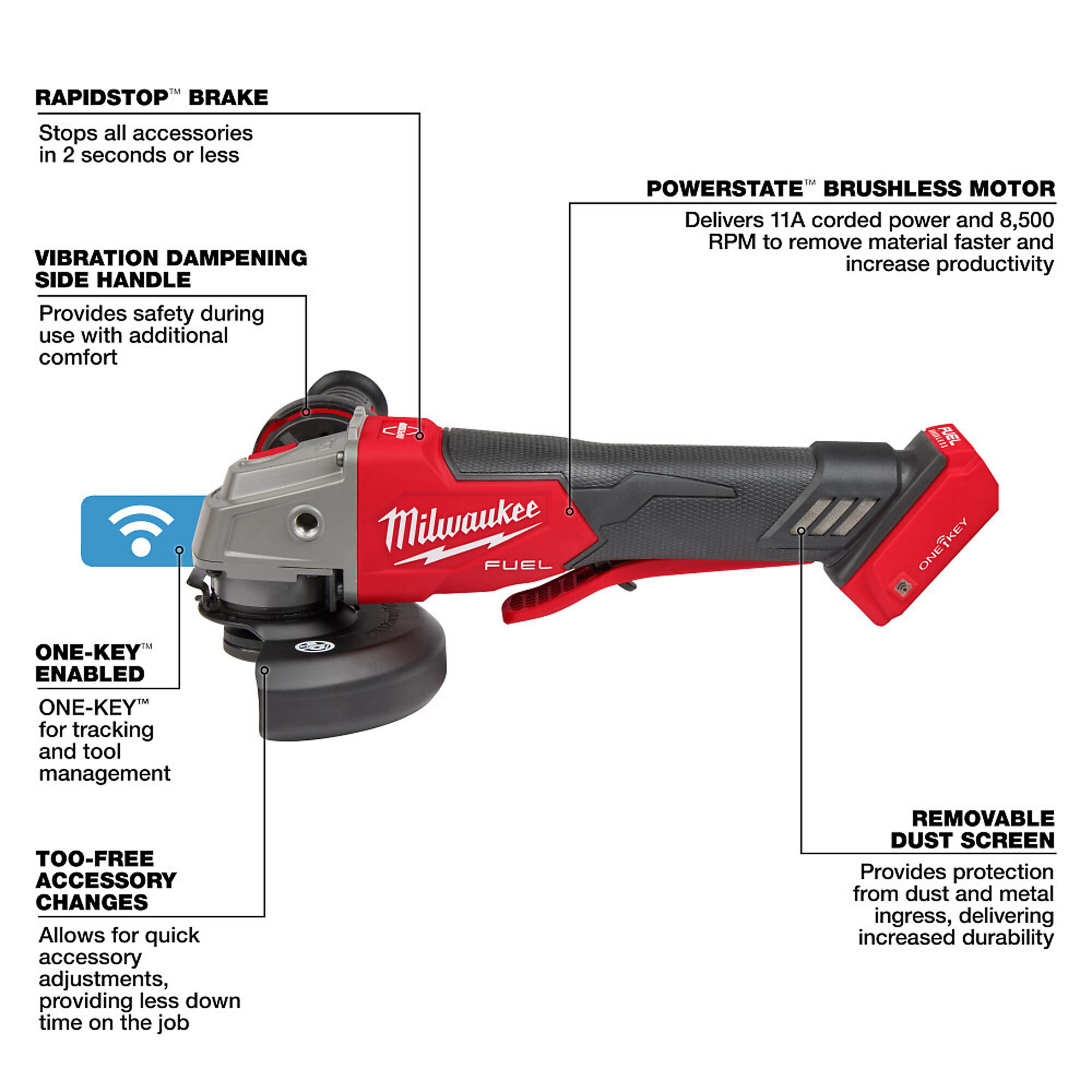 Milwaukee M18 FUEL 4-1/2in./5in. Braking Grinder with One-Key(tm ...