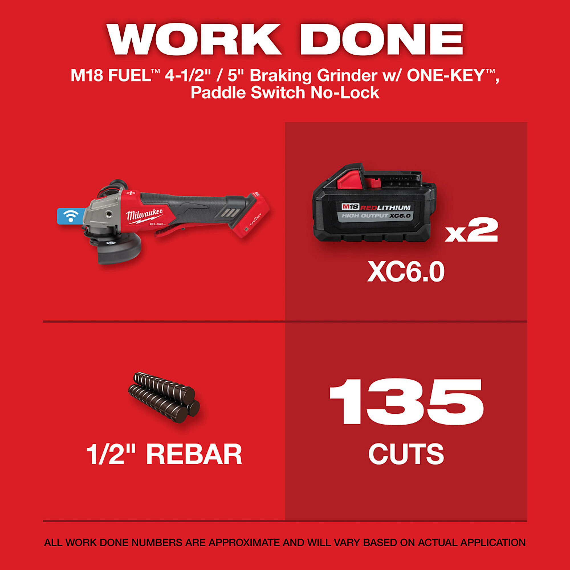 Milwaukee M18 FUEL 4-1/2in./5in. Braking Grinder with One-Key™ Paddle ...