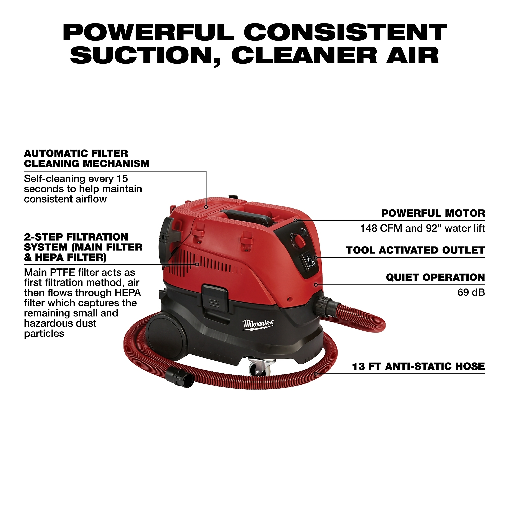 Milwaukee 8-Gallon Dust Extractor, Model# 8960-20 | Northern Tool