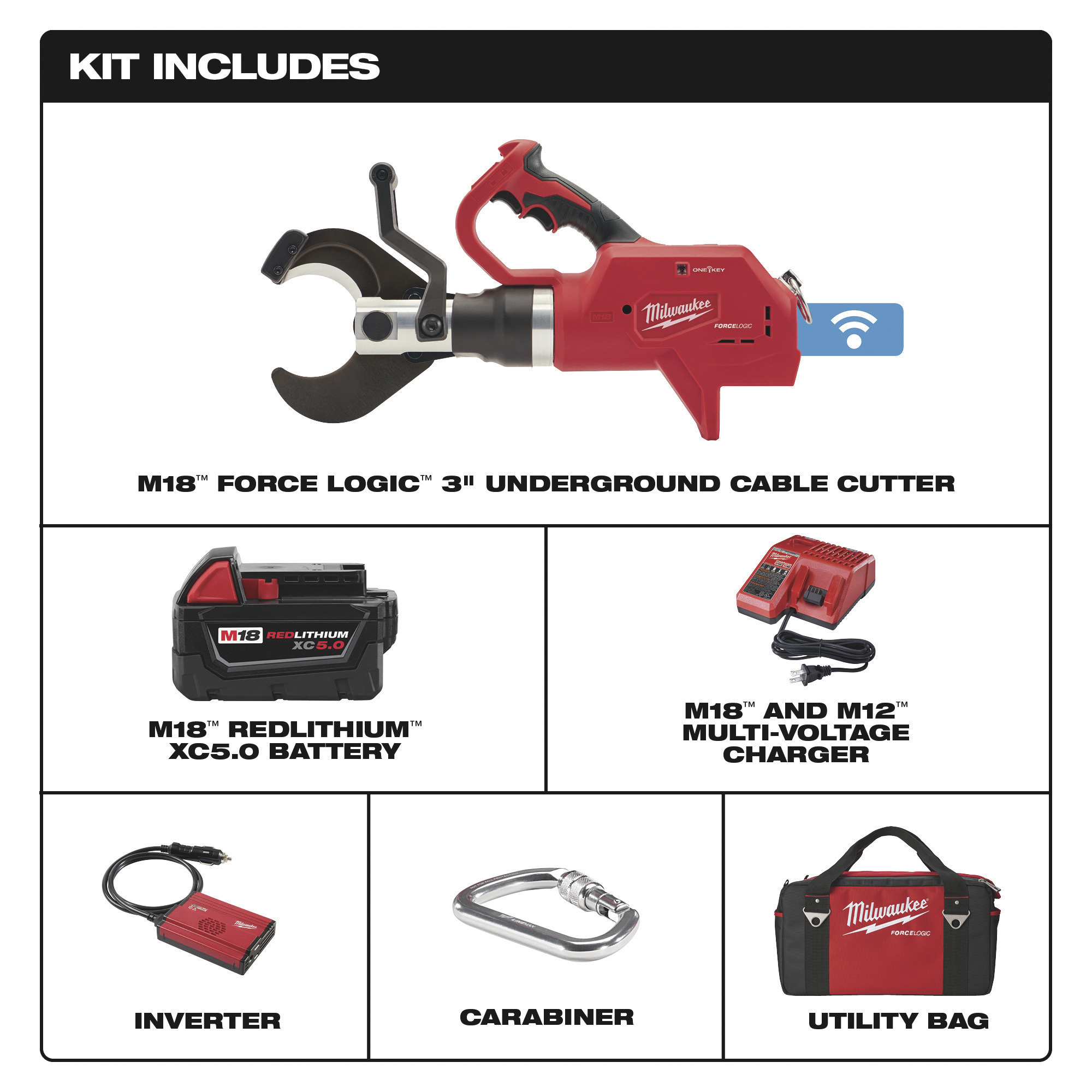 Milwaukee M18 Force Logic 3in. Underground Cable Cutter, With One ...