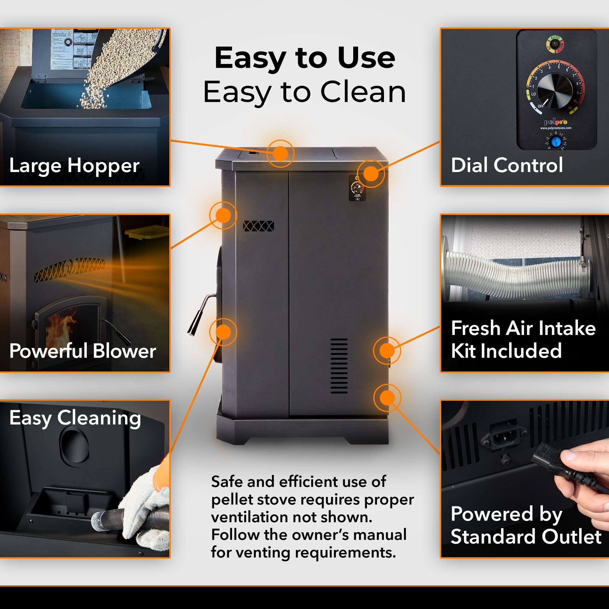 Hearth & Home Technologies PelPro Pellet Stove, 49,200 BTU, Model ...