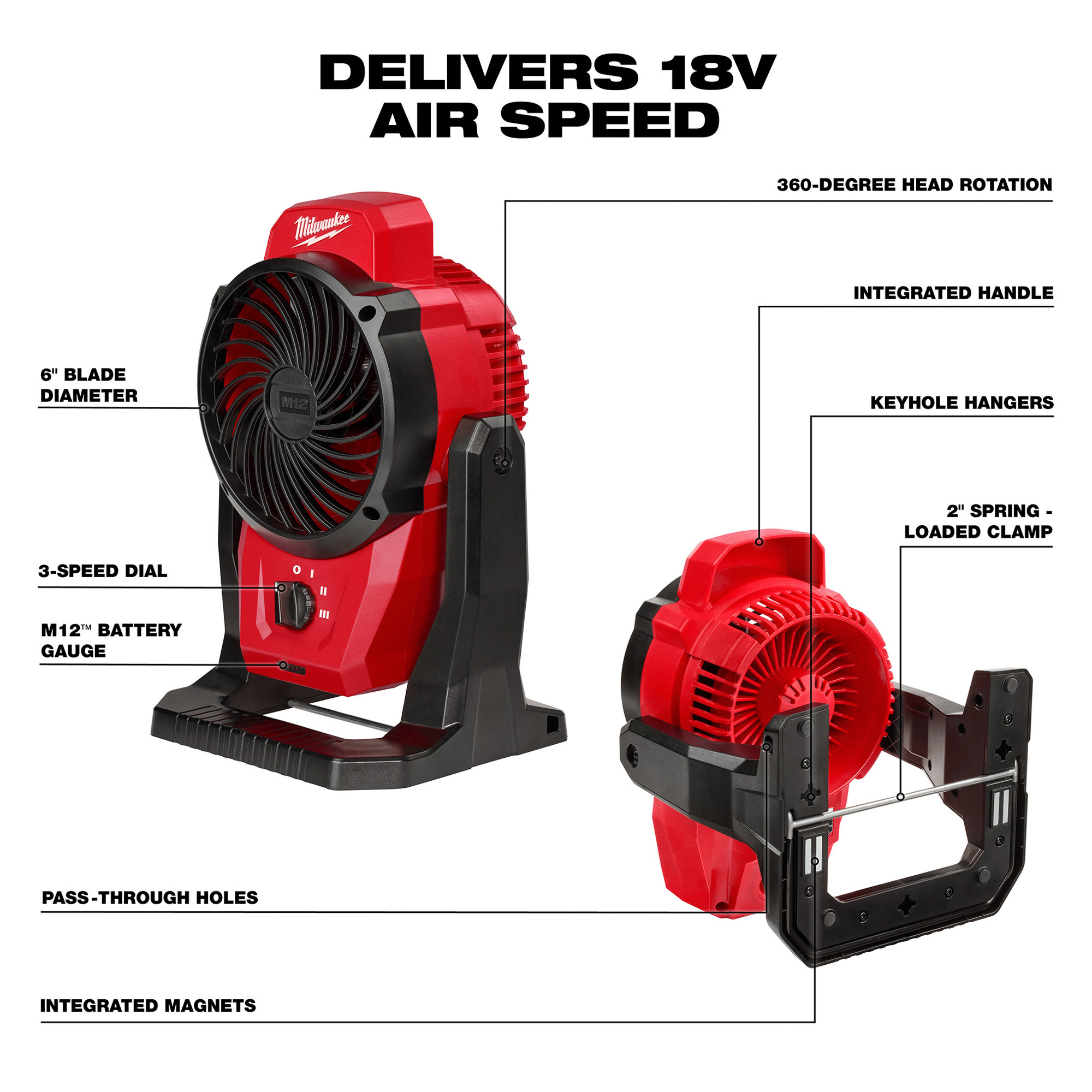 Milwaukee M12(tm) Mounting Fan, Tool Only, Model# 0820-20 | Northern Tool