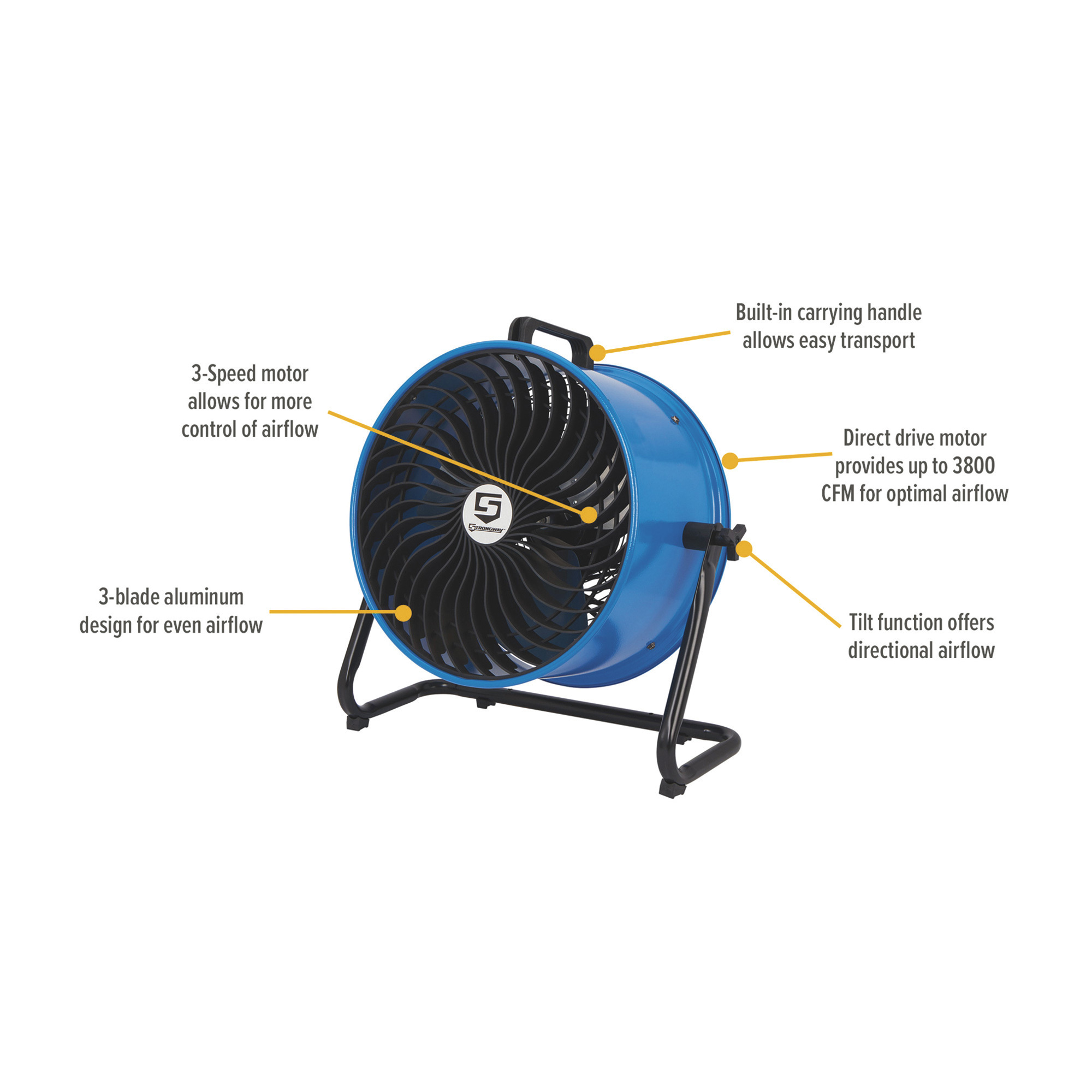 Strongway 18in. Turbo Tilt Direct Drive 3-Speed Floor Fan, 3800 CFM, 1/ ...
