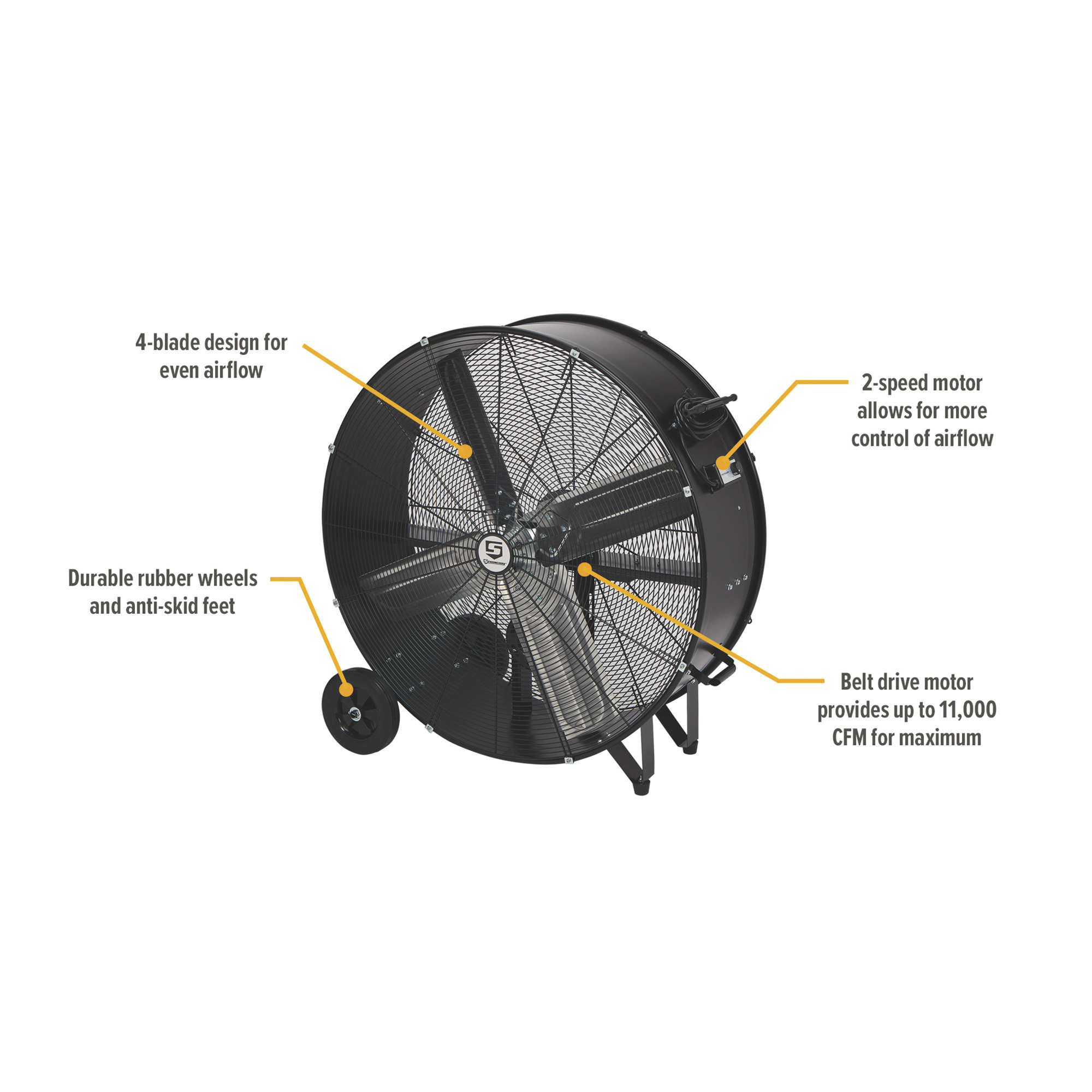 Strongway 36in. Belt Drive Drum Fan, 11,000 CFM, 1/3 HP | Northern Tool