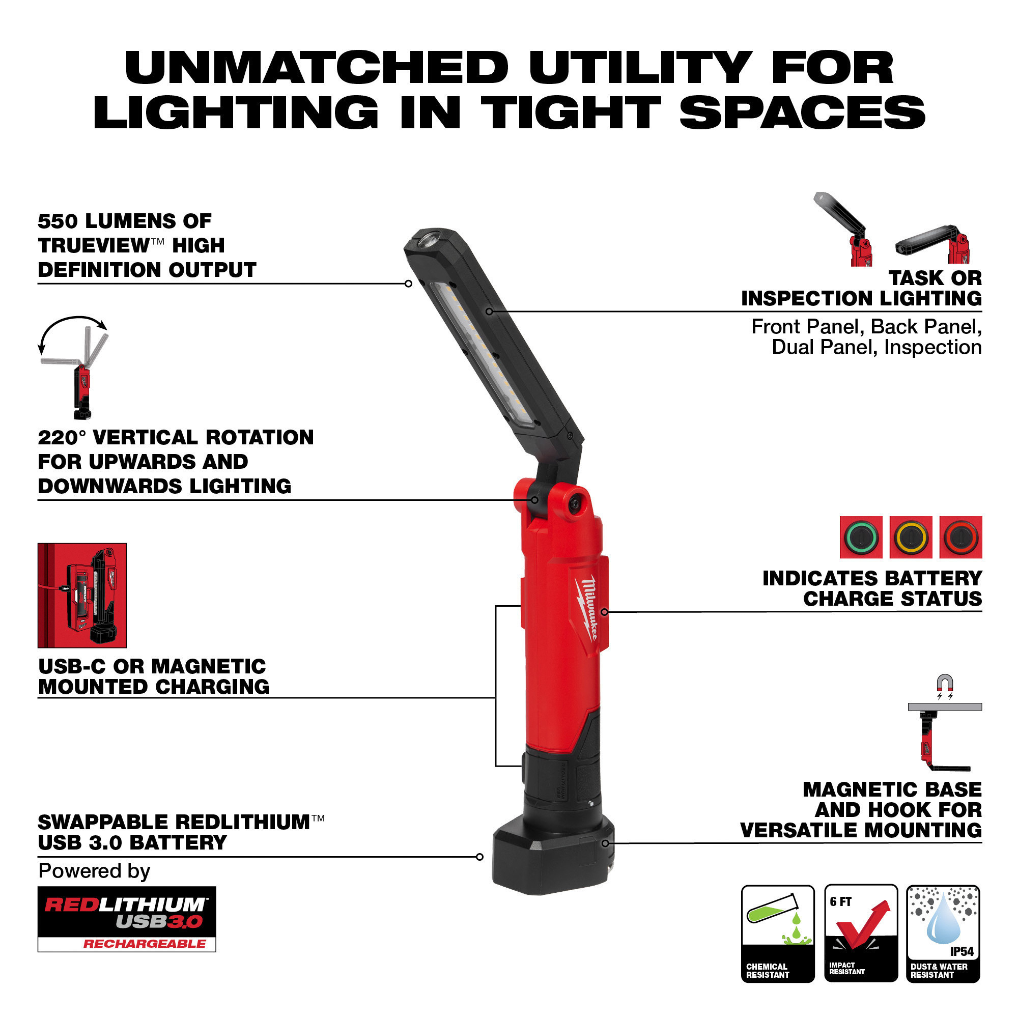 Milwaukee REDLITHIUM USB Stick Light Kit, 550 Lumens, Model# 2128-22 ...