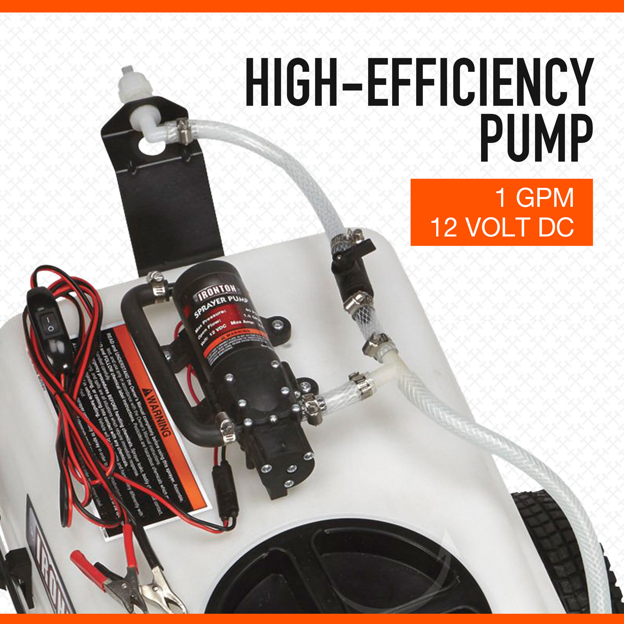 Ironton Tow-Behind Trailer Broadcast and Spot Sprayer, 13 Gallons, 1 ...