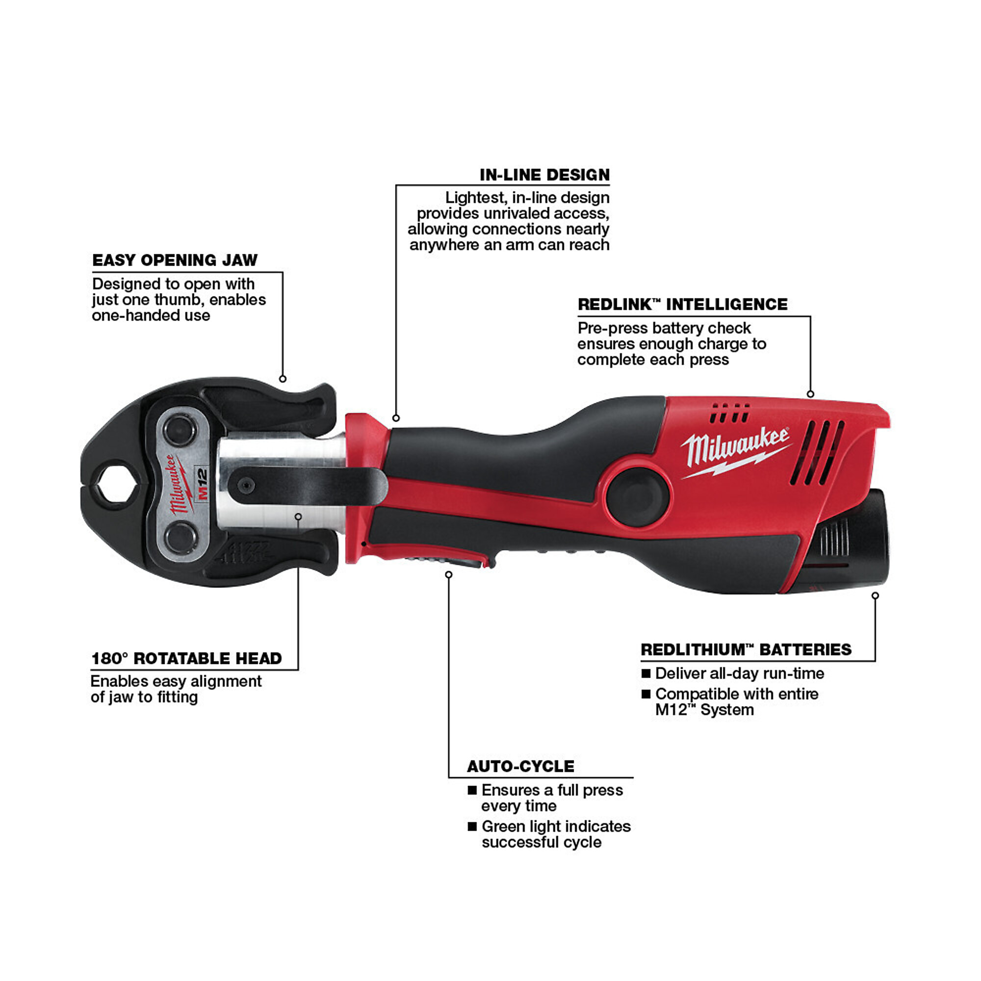 Milwaukee M12 FORCE LOGIC Press Tool Kit, Cordless, 12 Volt, Model ...
