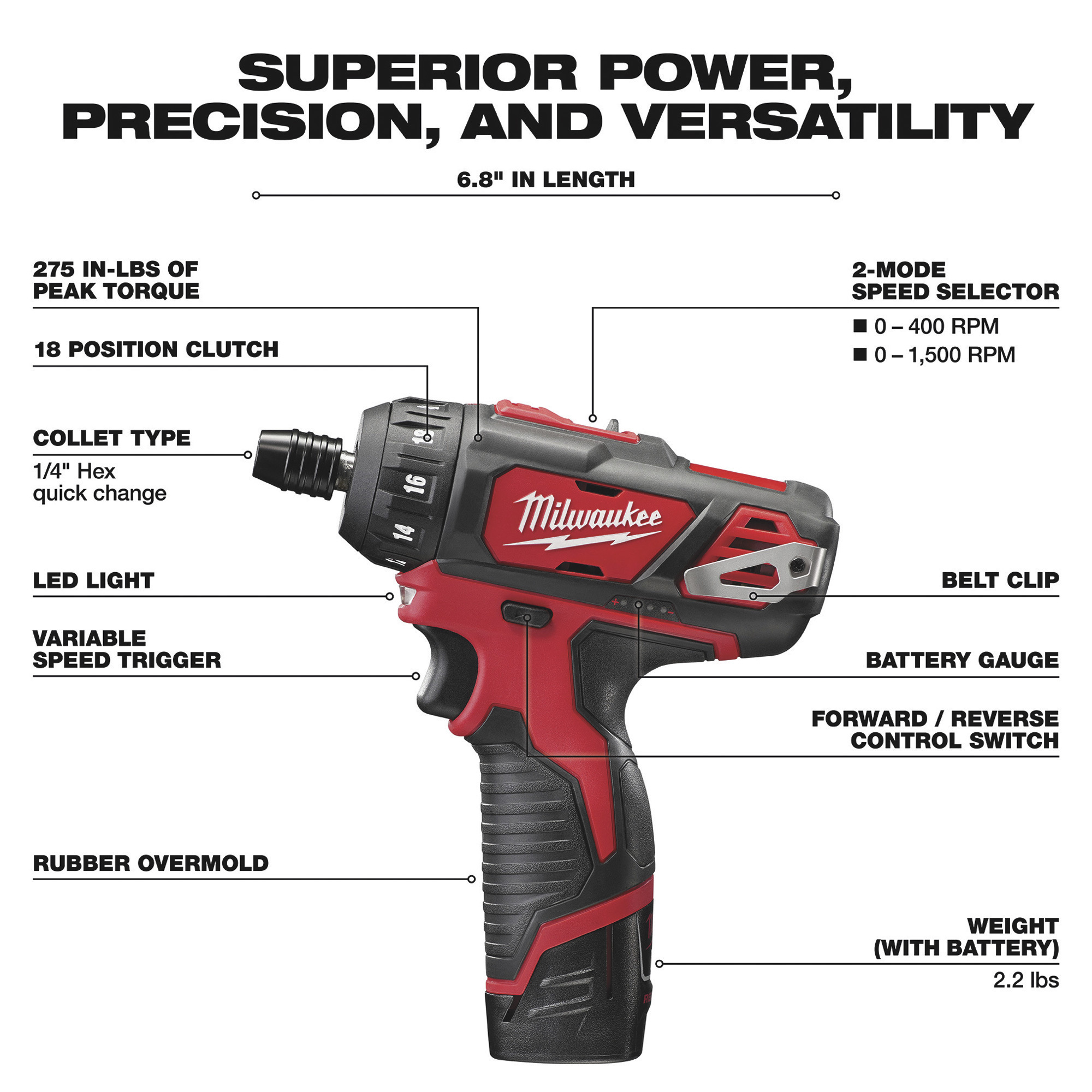 Milwaukee M12 Li-Ion Cordless 2-Speed Screwdriver Kit With 2 Batteries ...