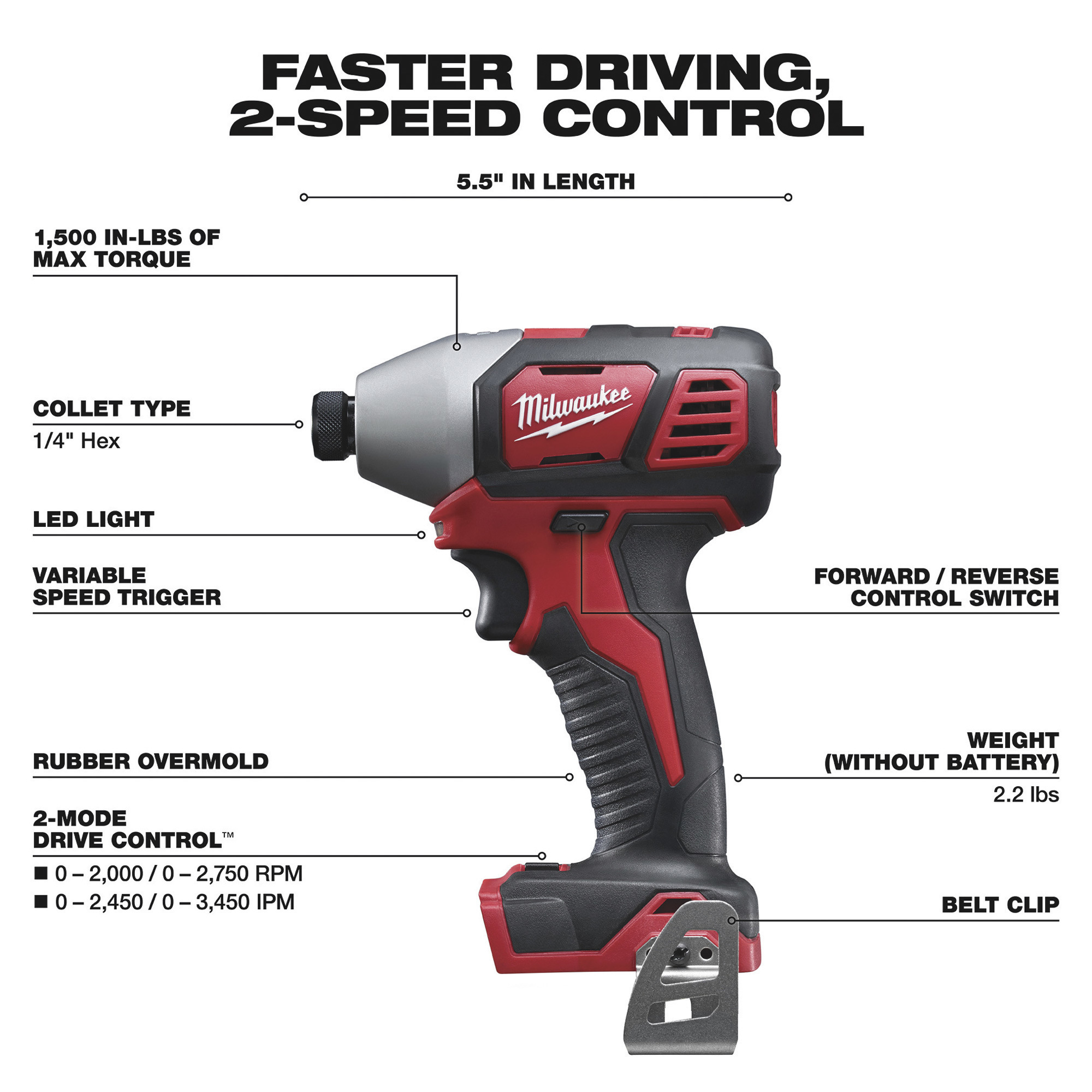 Milwaukee M18 Cordless Compact Impact Driver, 1/4in. Hex Chuck, 125 Ft ...