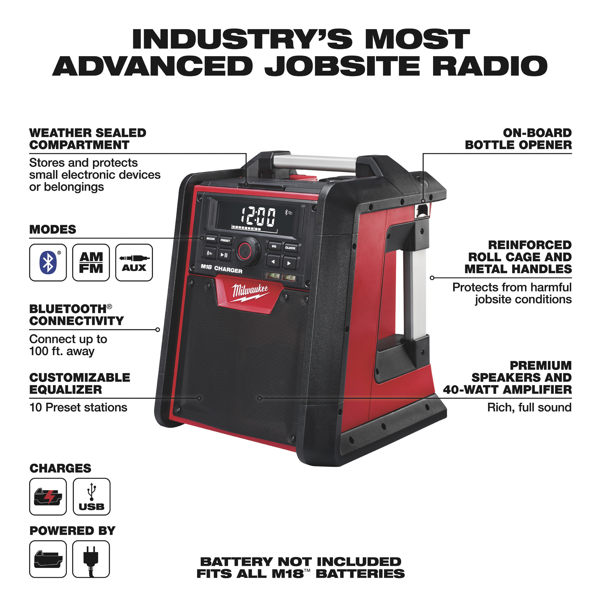 Milwaukee M18 Jobsite Radio/Charger, Model# 2792-20 | Northern Tool