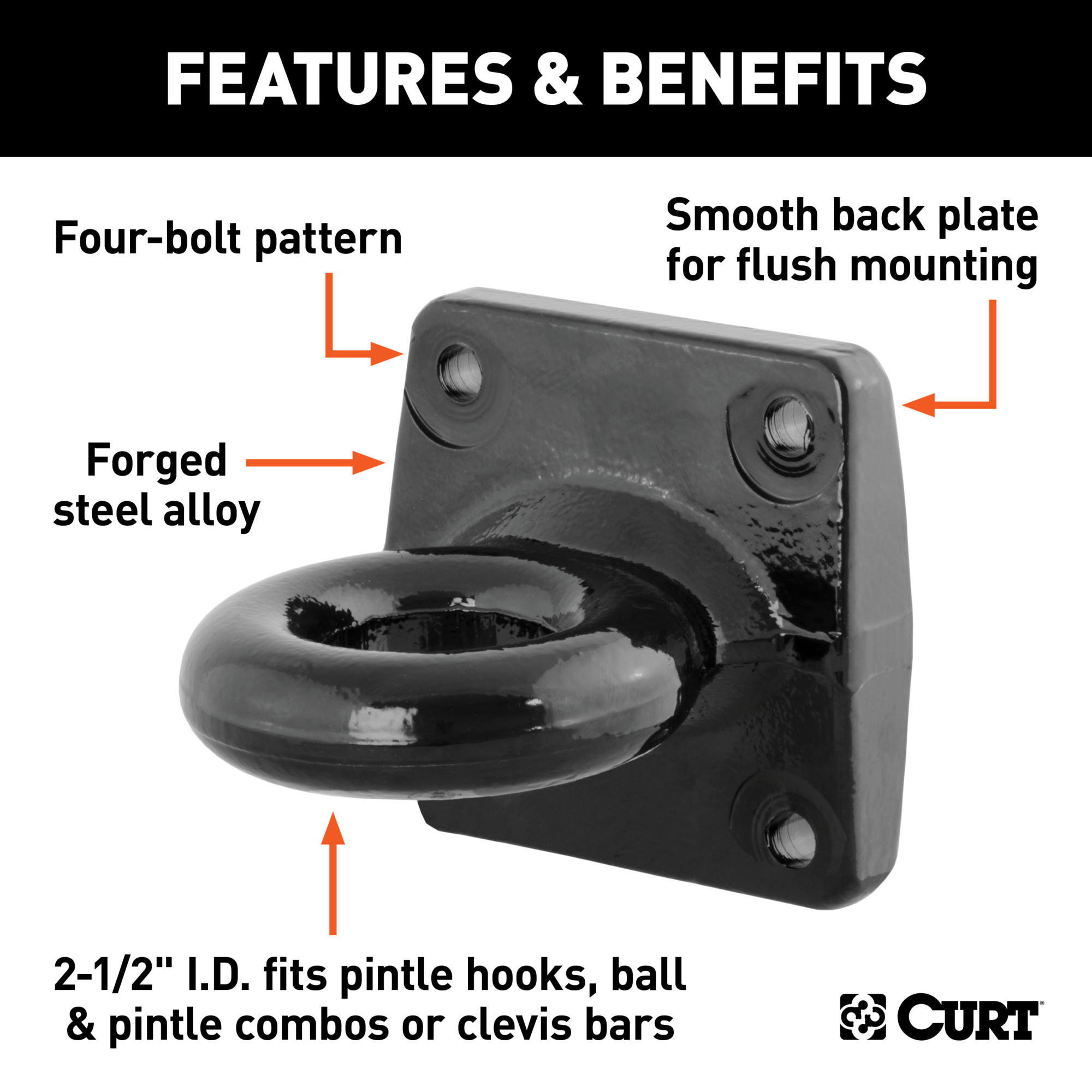 Curt Manufacturing, Pintle Mount Lunette Eye, Material Combination ...