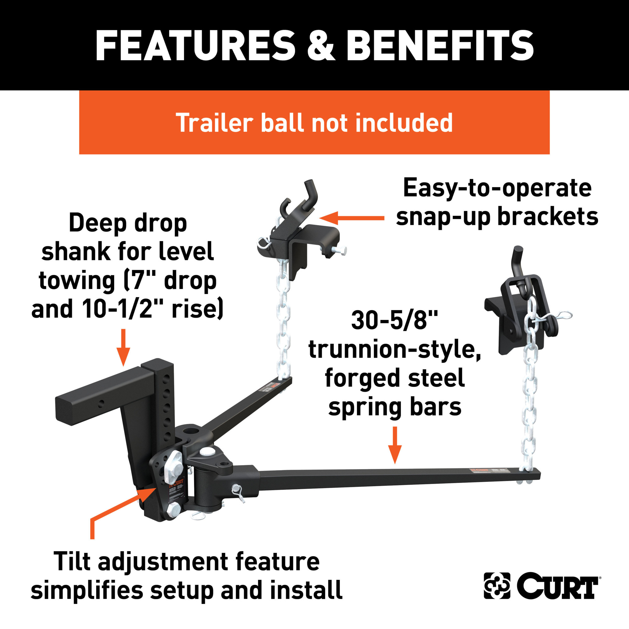 Curt Manufacturing Deep Drop Trunnion Bar Weight Distribution Hitch ...