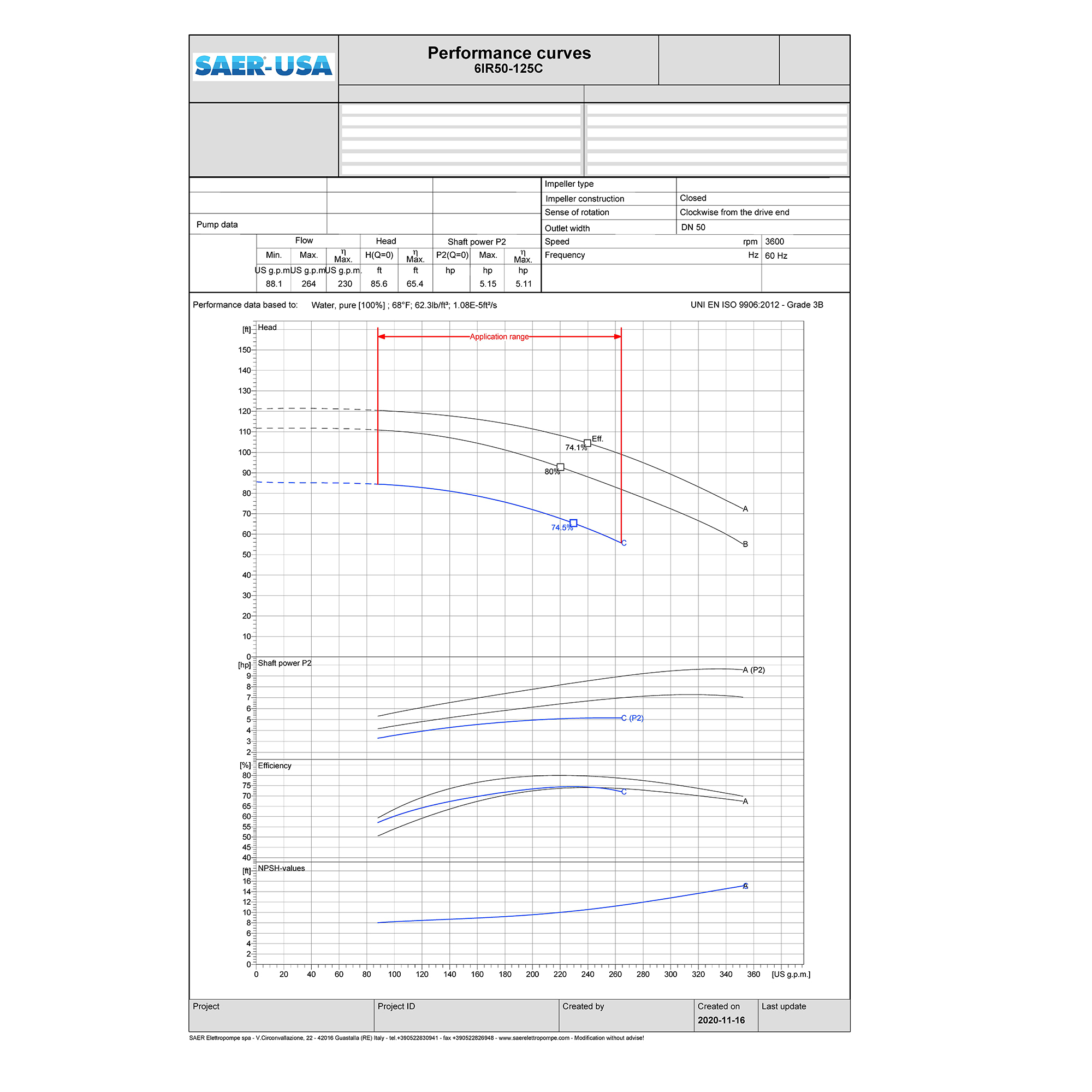 Saer-USA, MONO BLOCK END-SUCTION CENTRIFUGAL ELECTRICPUMPS, Max. Flow ...