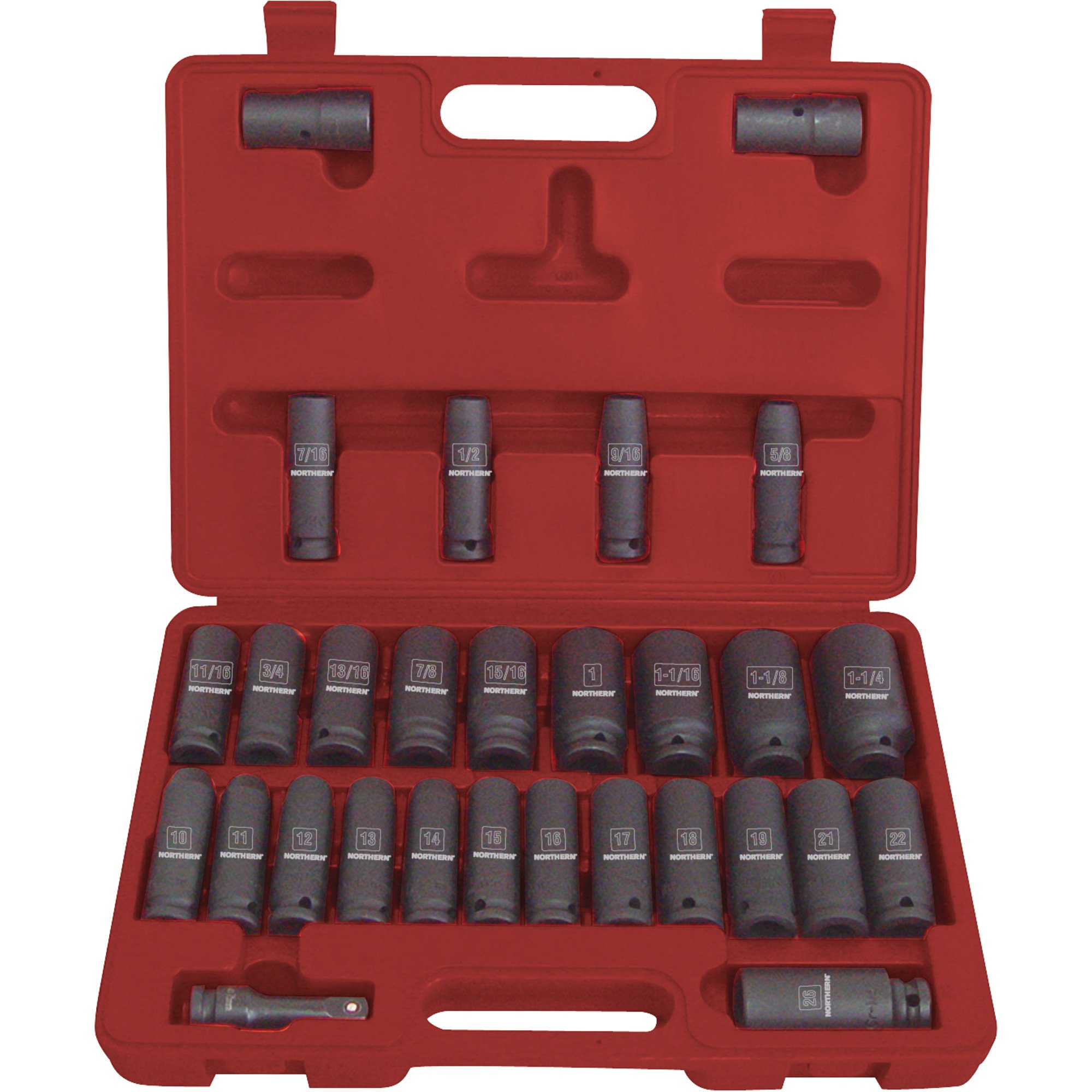 Please see replacement item# 41411. Northern Industrial Tools Deep Well ...