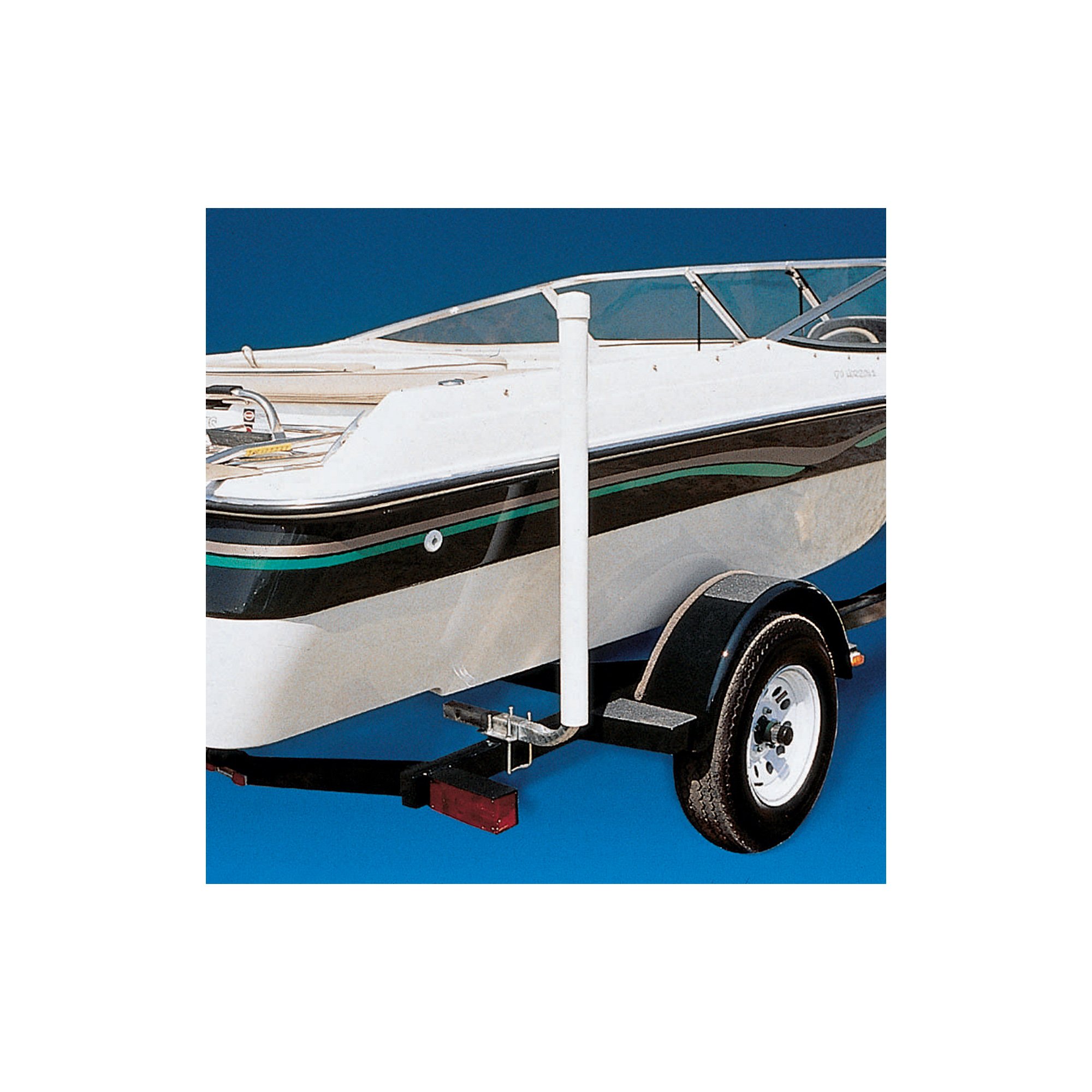 Post Type Guide On | Northern Tool