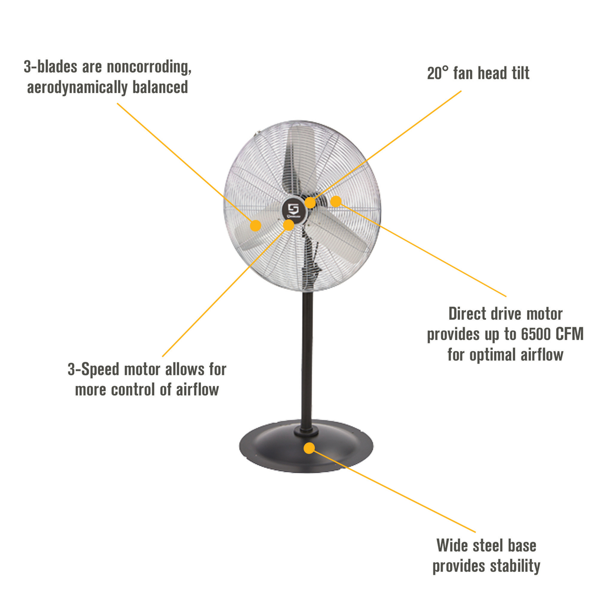 Strongway 30in. Industrial Pedestal Fan, 6500 CFM, 3/8 HP | Northern Tool