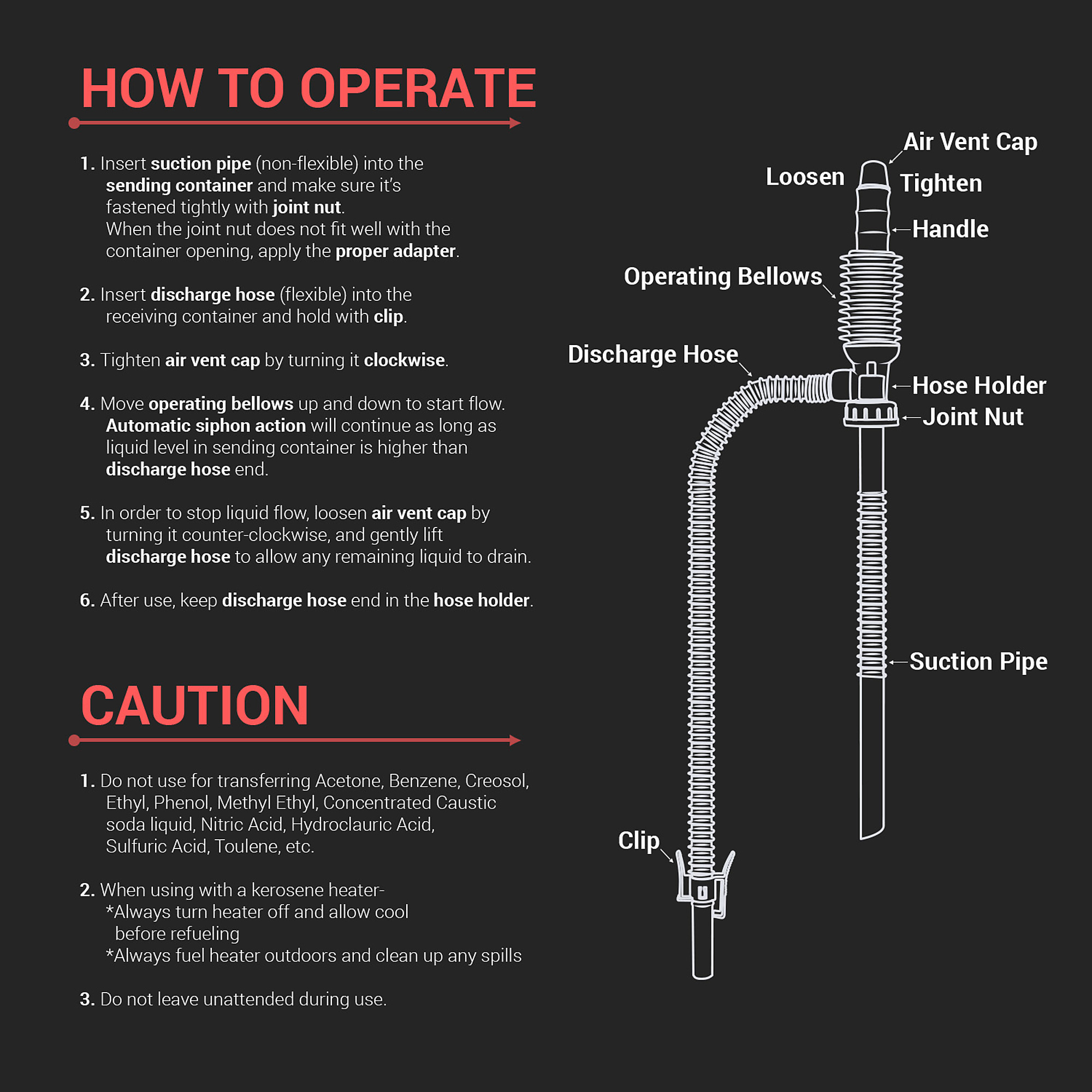 TeraPump, Gas Can Transfer Pump, Manual, GPM 3.2, Hose Length 2 ft ...