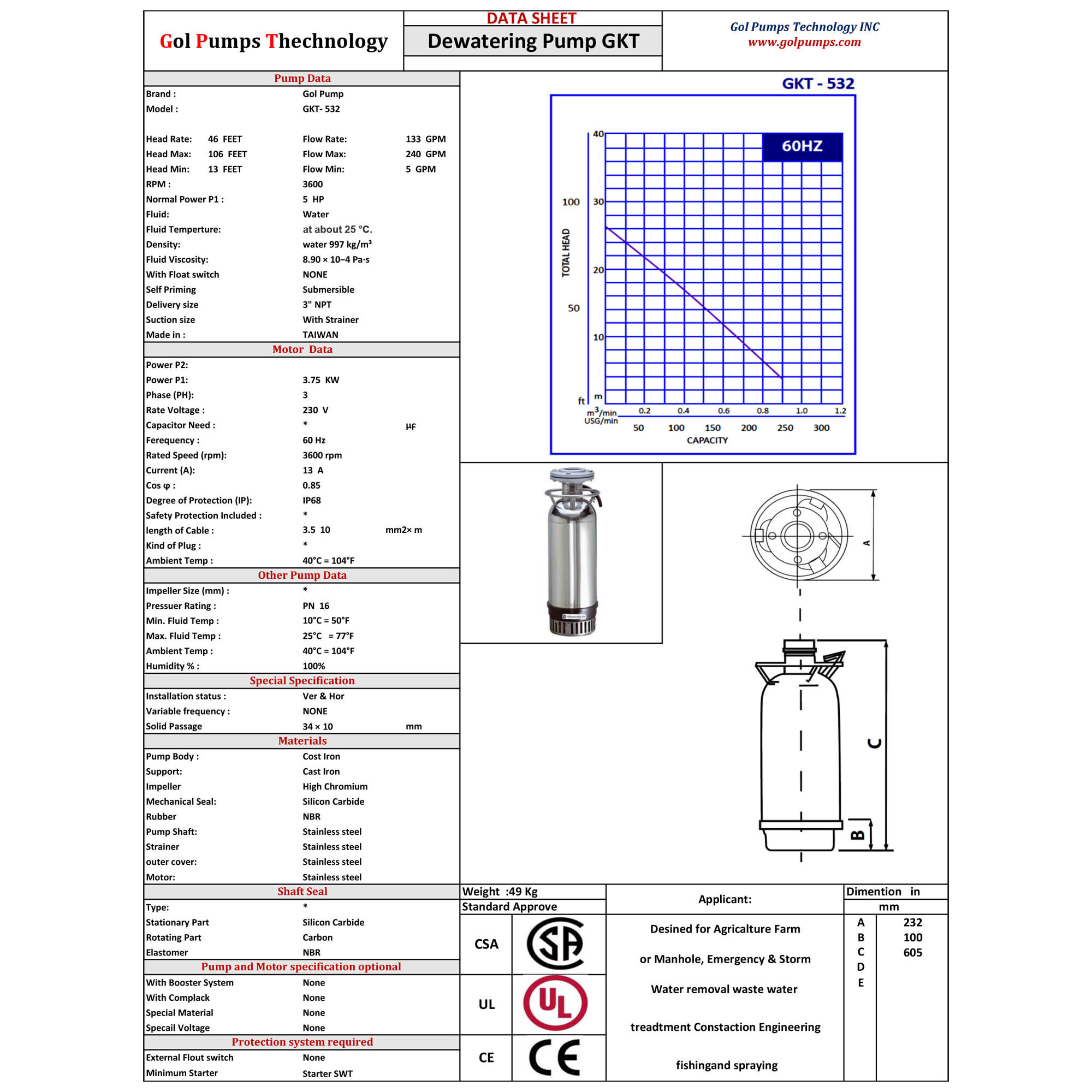 Gol Pumps High Flow Drainage Pump,14,220GPH,5HP, 230V,3Ph, Max. Flow ...