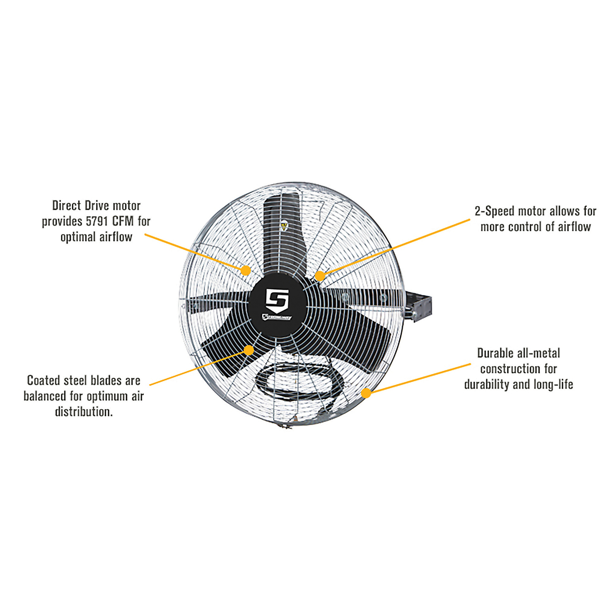 Strongway 24in. Wall-Mount Fan, 2-Speed, 5791 CFM, 1/3HP | Northern Tool