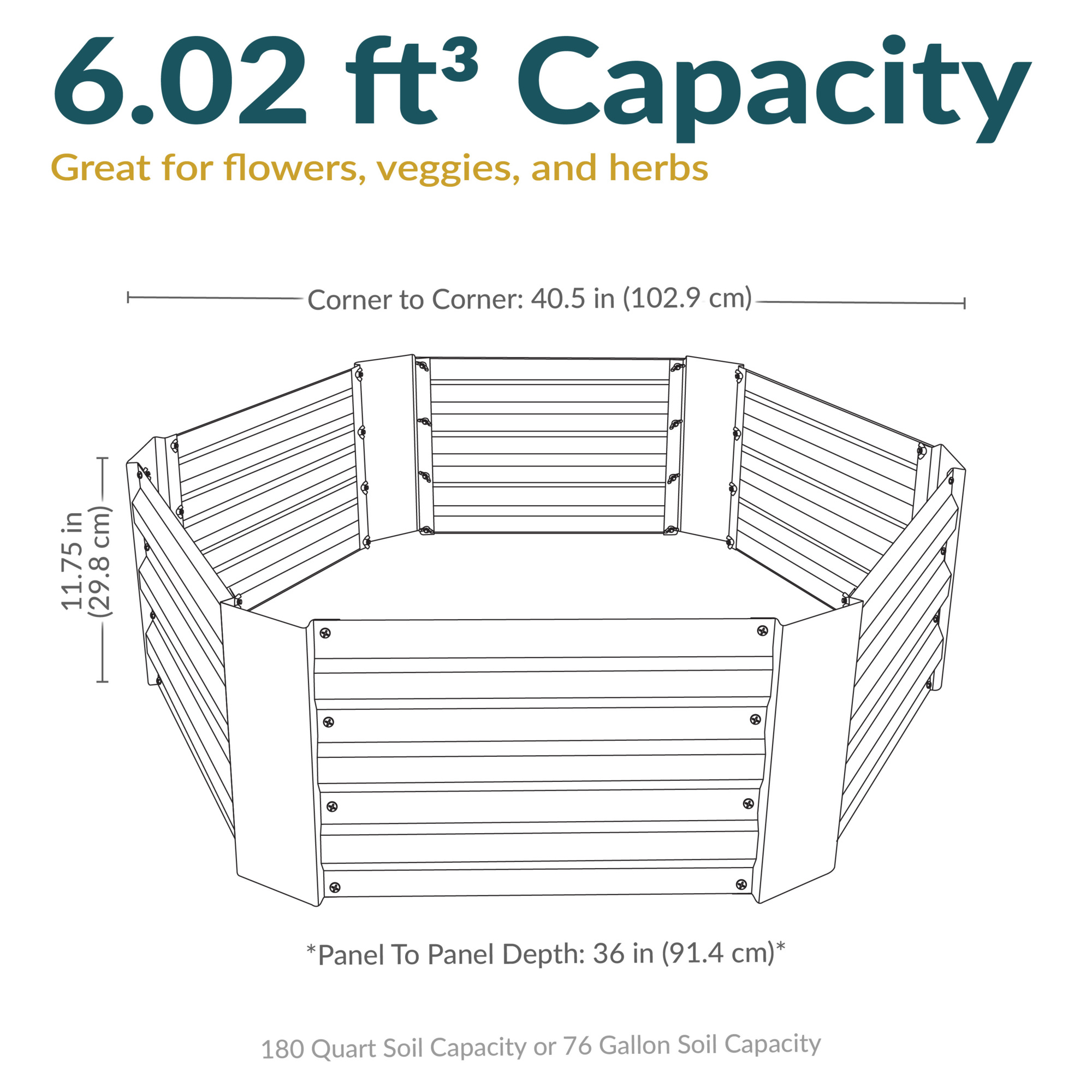 Sunnydaze Decor, Hexagon Raised Garden Bed, Material Steel, Model# HB ...