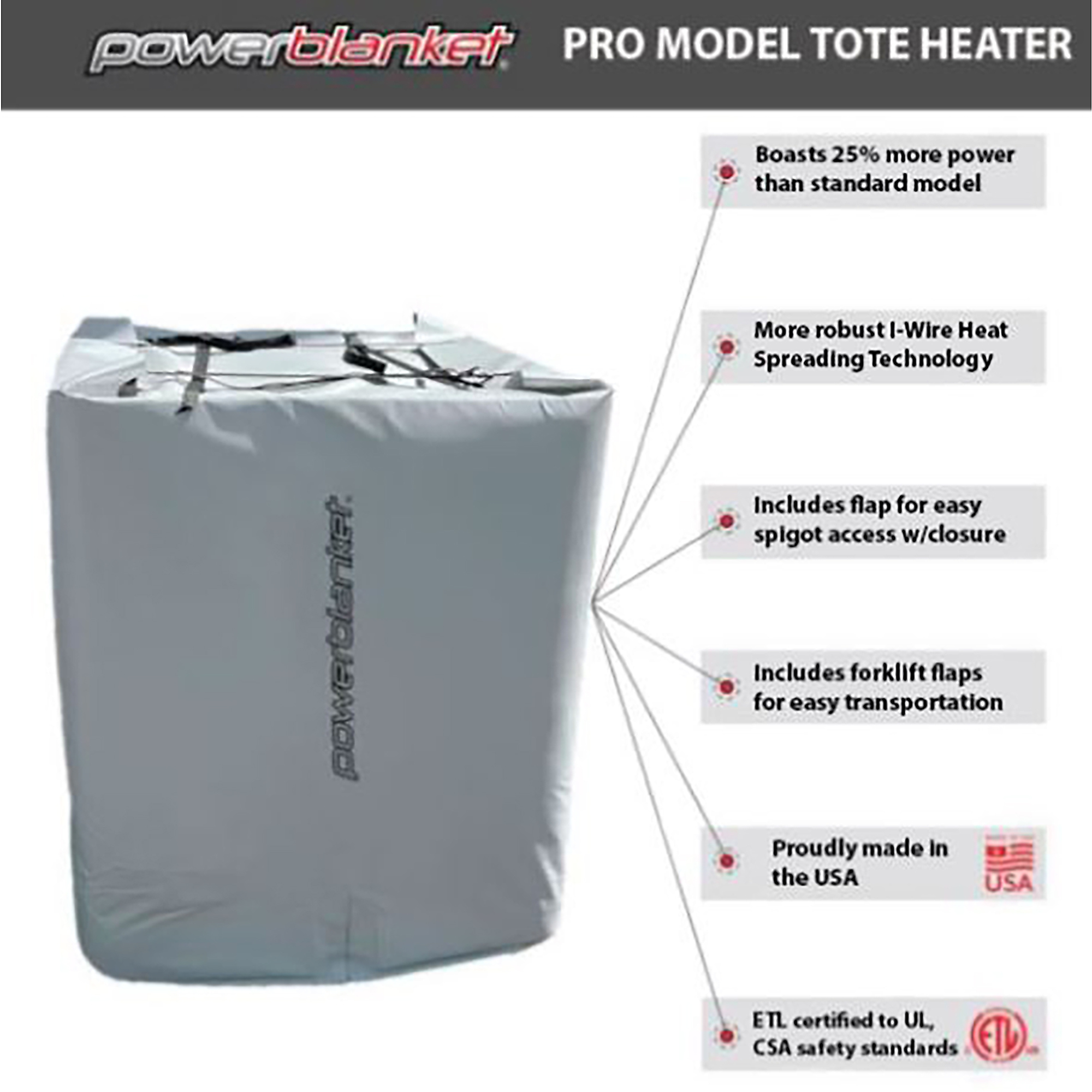 Powerblanket, 275 Gallon Pro Model IBC Tote Heater, Volts 120, Model ...
