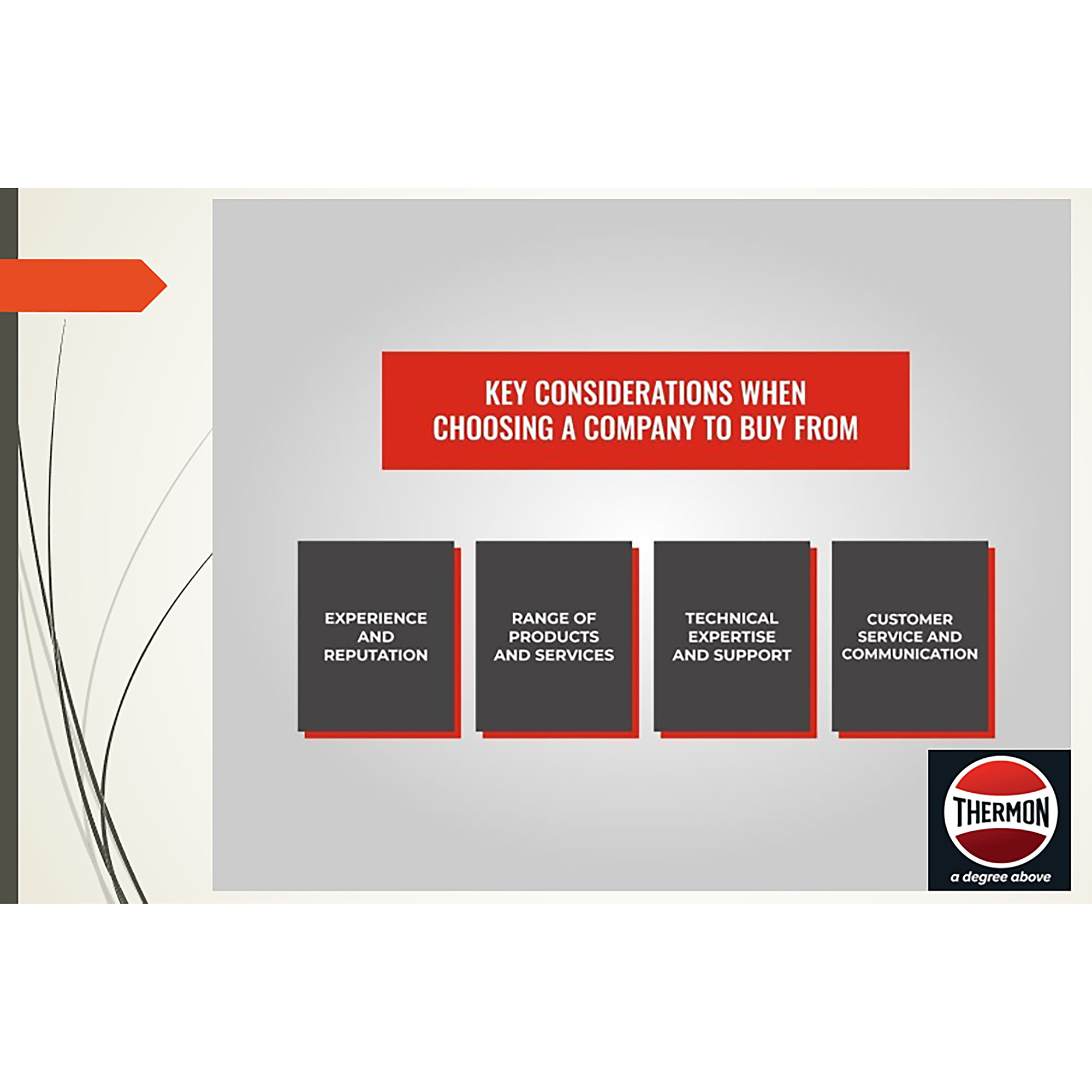 Cata-Dyne, Thermostat Control Valve, Natural Gas, Heat Type Infrared ...