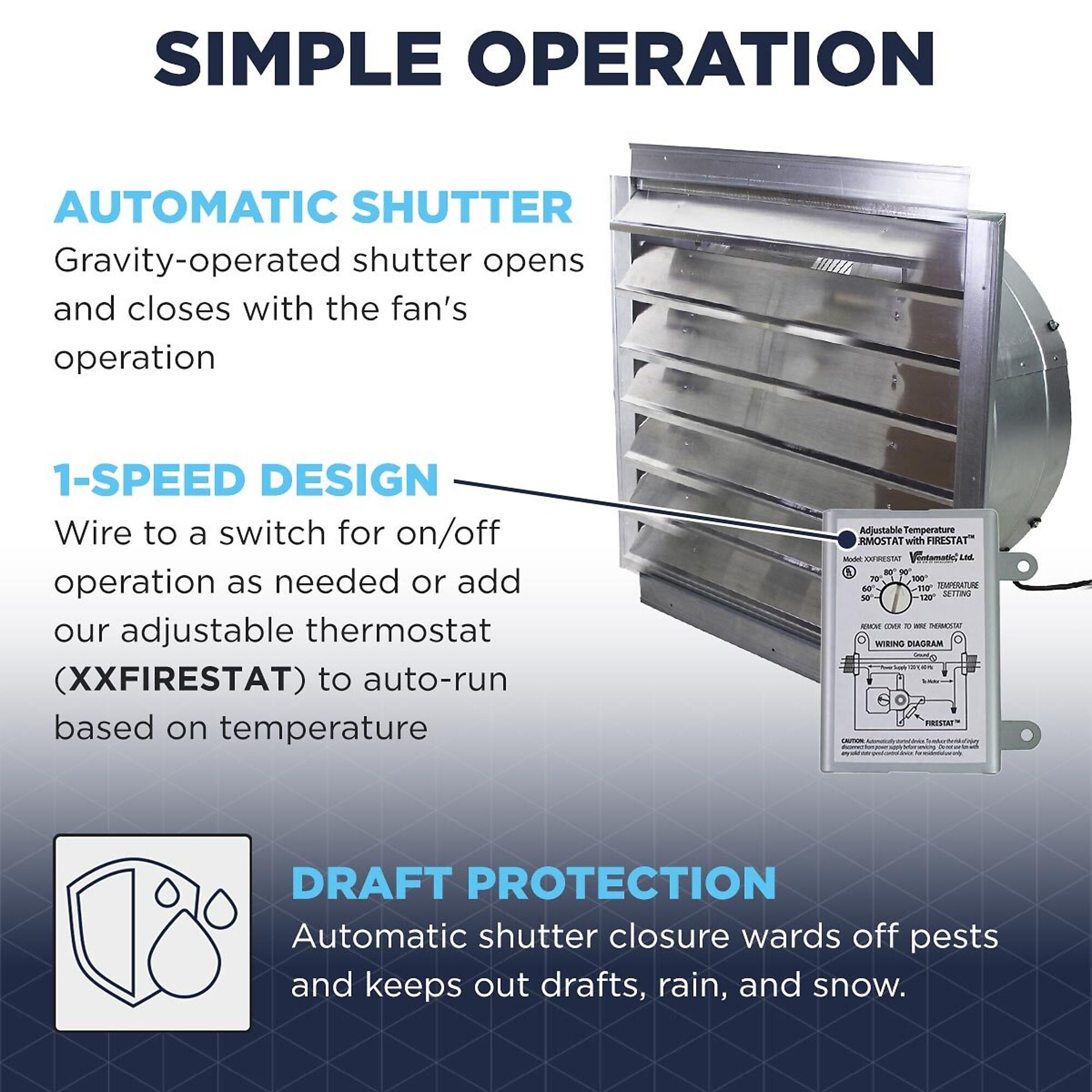 MaxxAir Ventamatic Exhaust Fan with Integrated Shutters, 4,100 CFM ...