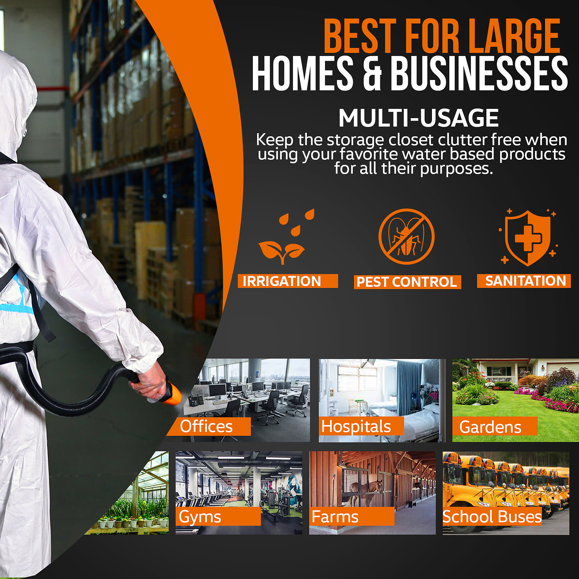 SuperHandy, Corded Backpack Fogger, Tank Size 2.6 Gal, Flow 0.17 GPM ...