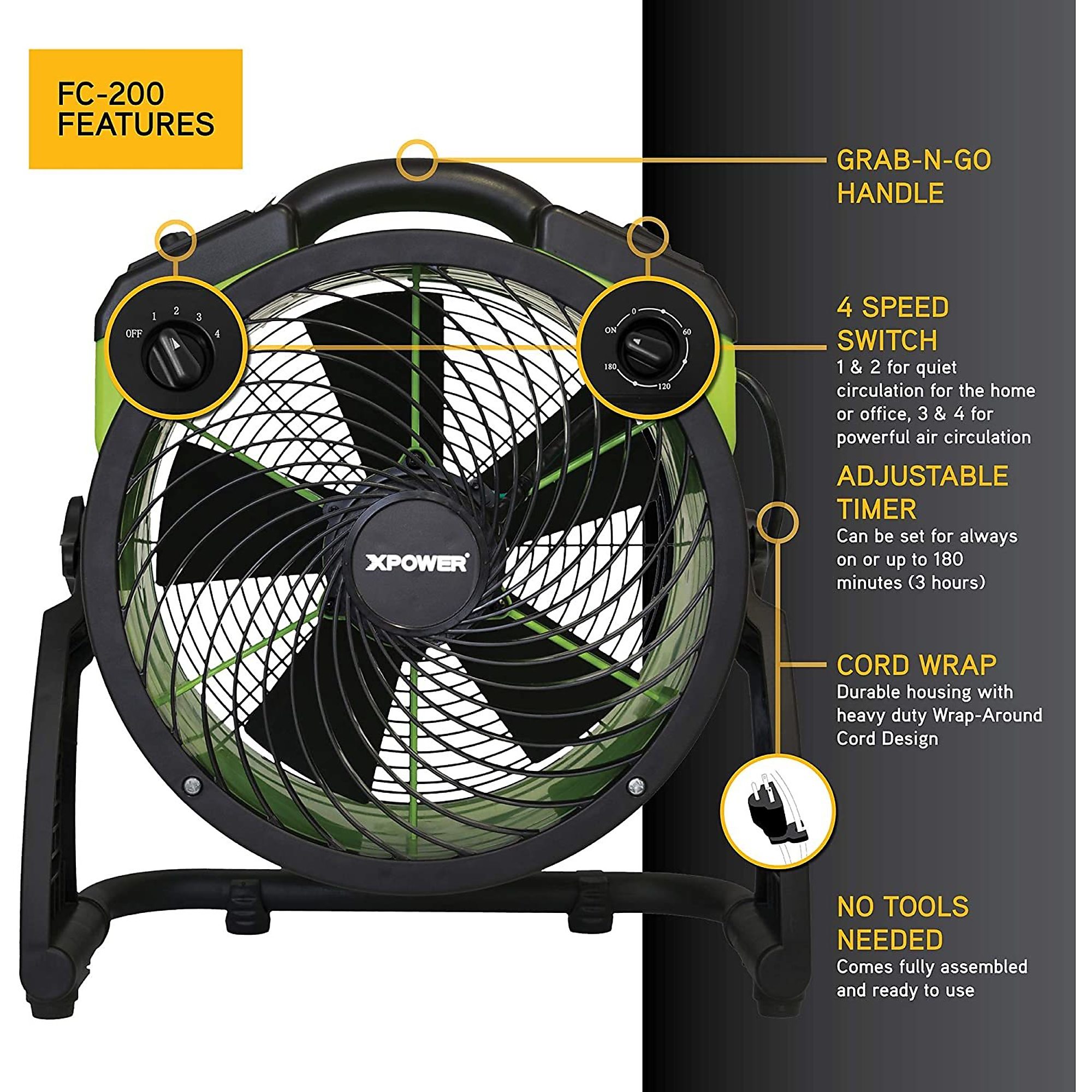 XPOWER, 1300 CFM 13in. Fan and Timer, Fan Type Carpet Blowers, Fan ...