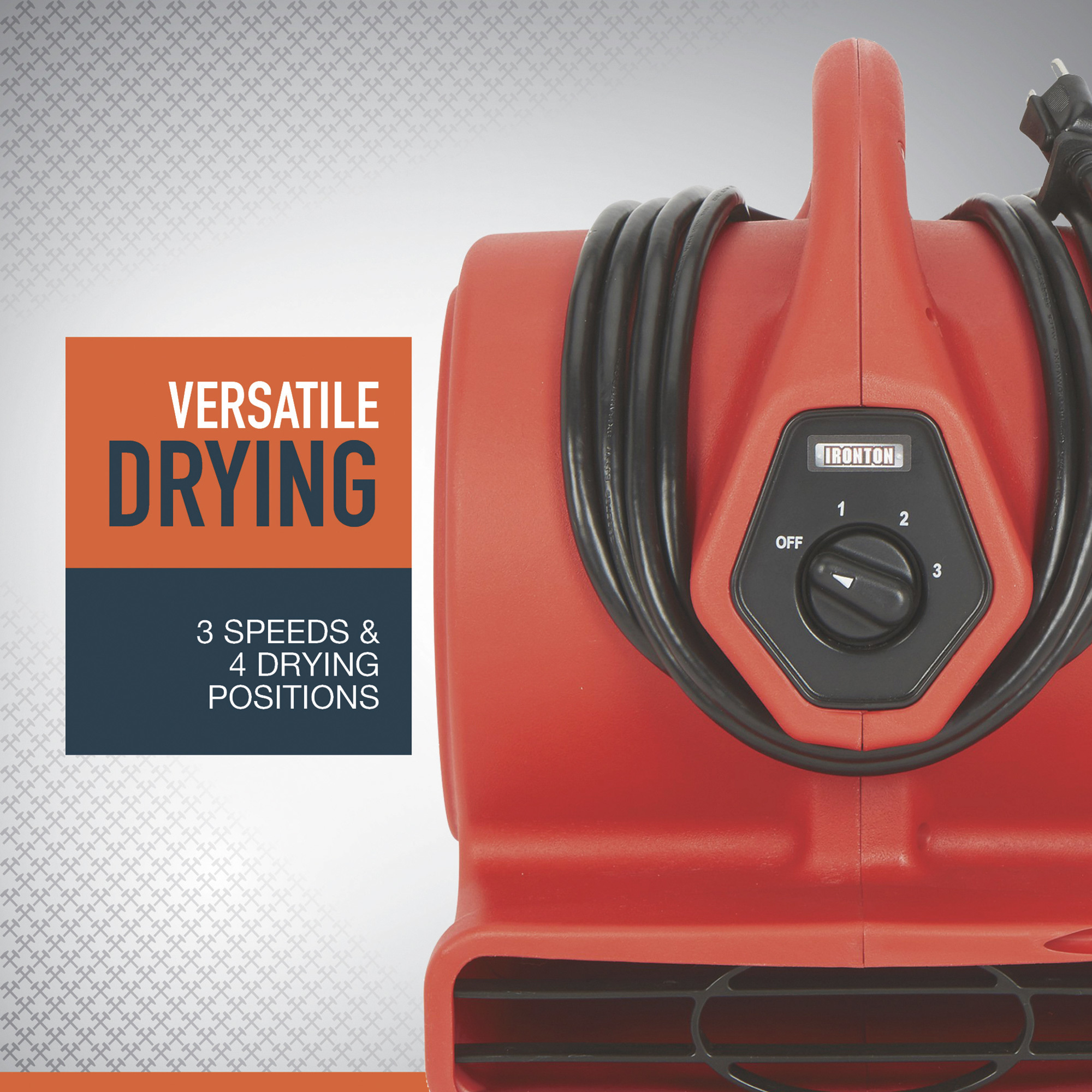 Ironton Mini Air Mover Carpet/Floor Blower with Built-In Outlet, 1/8 HP ...