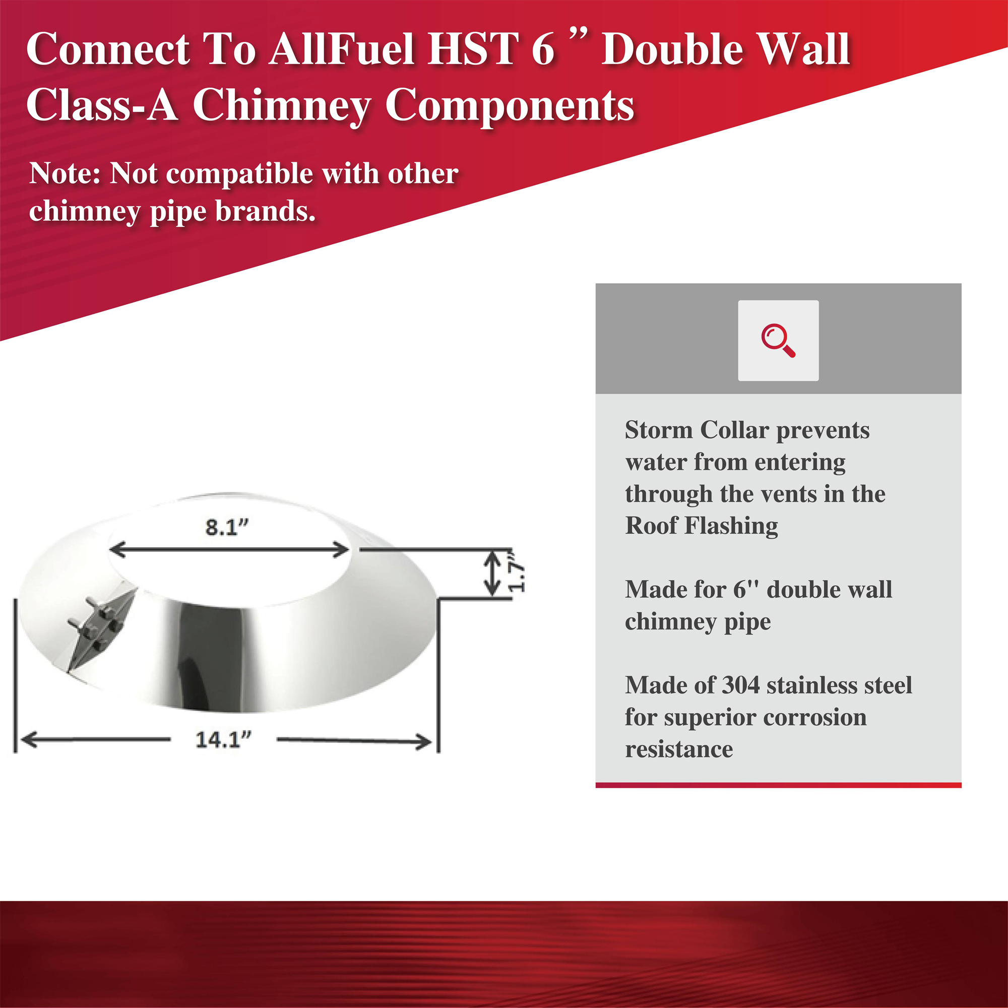 In Single-wall Chimney AllFuel HST, 6in. Single Wall 48in. Black Stove ...