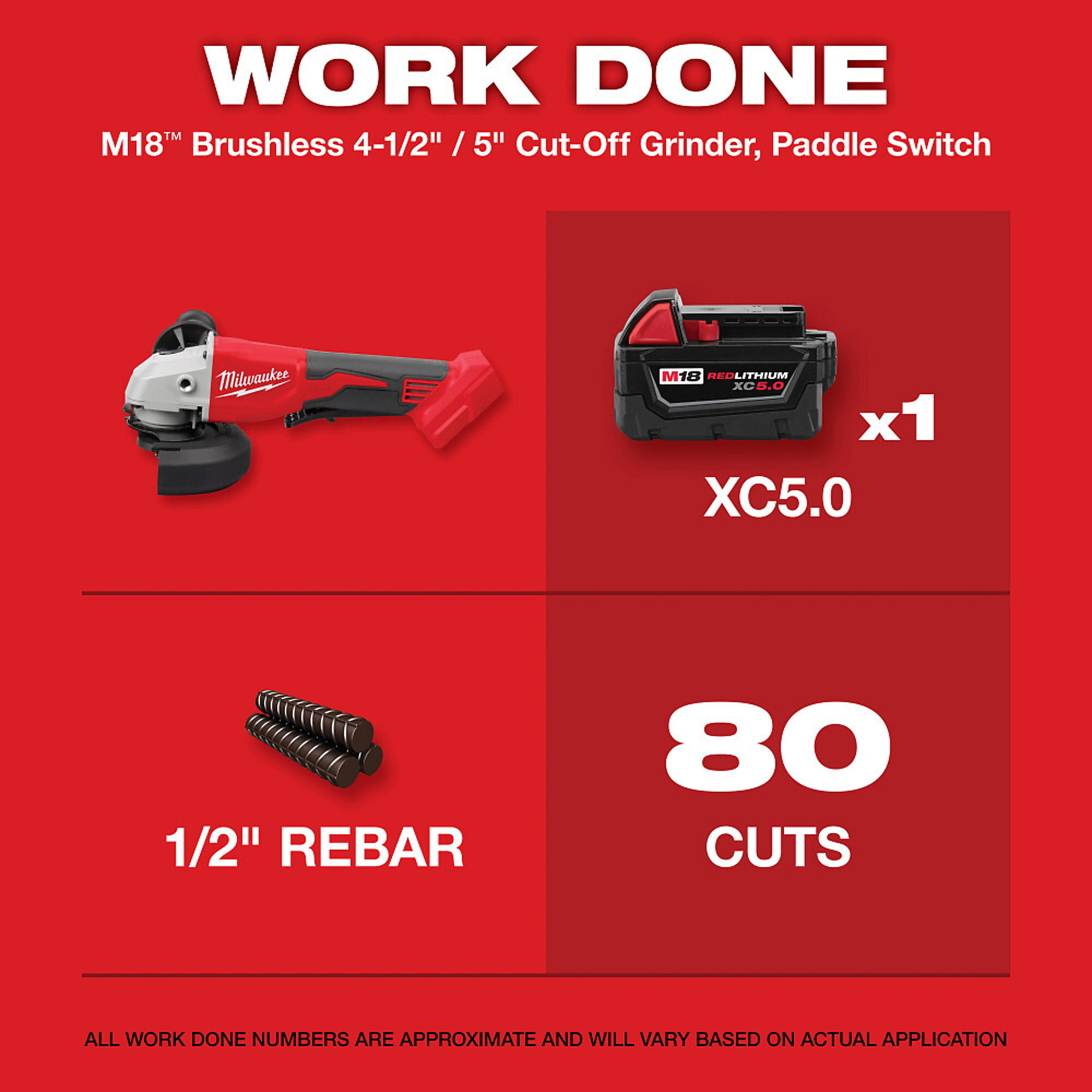 Milwaukee, M18 4-1/2in. / 5in. Brushless Cut-Off Grinder (Tool Only ...