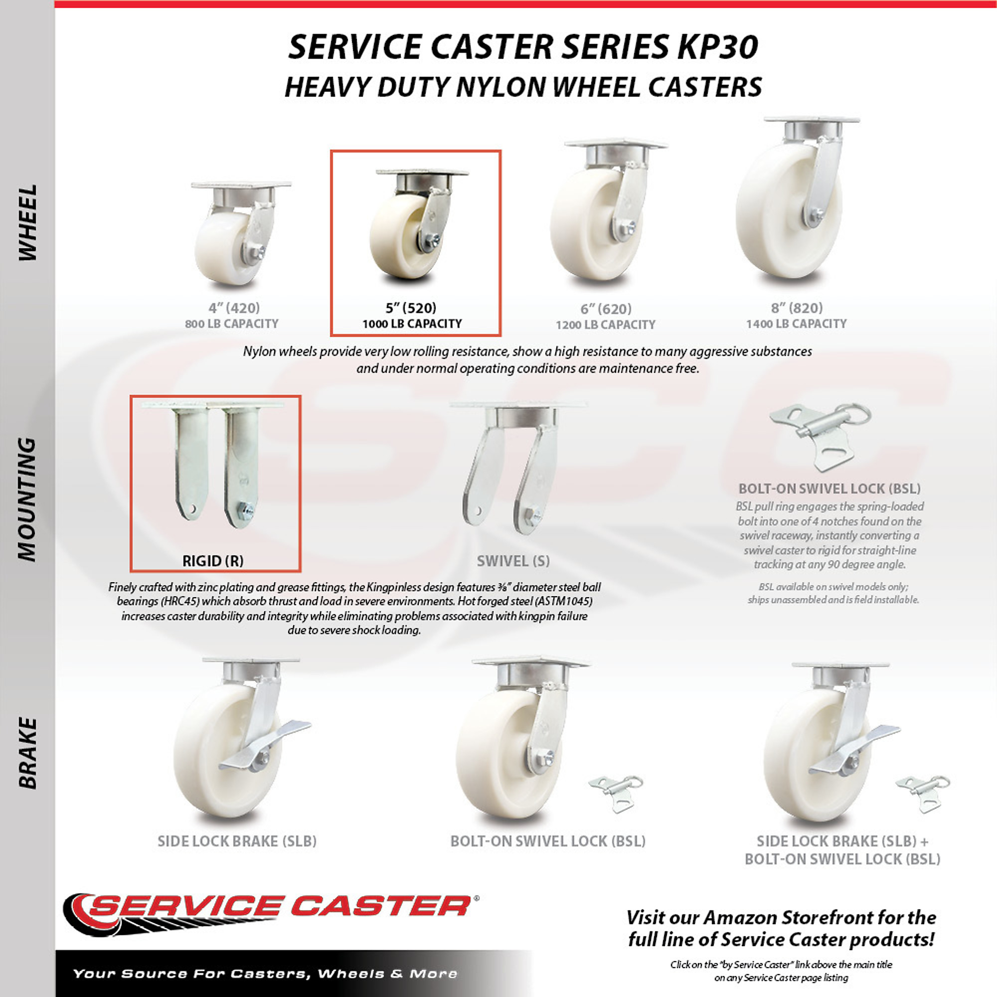 Service Caster, 5in. x 2in. Plate Caster, Wheel Diameter 5 in, Caster ...