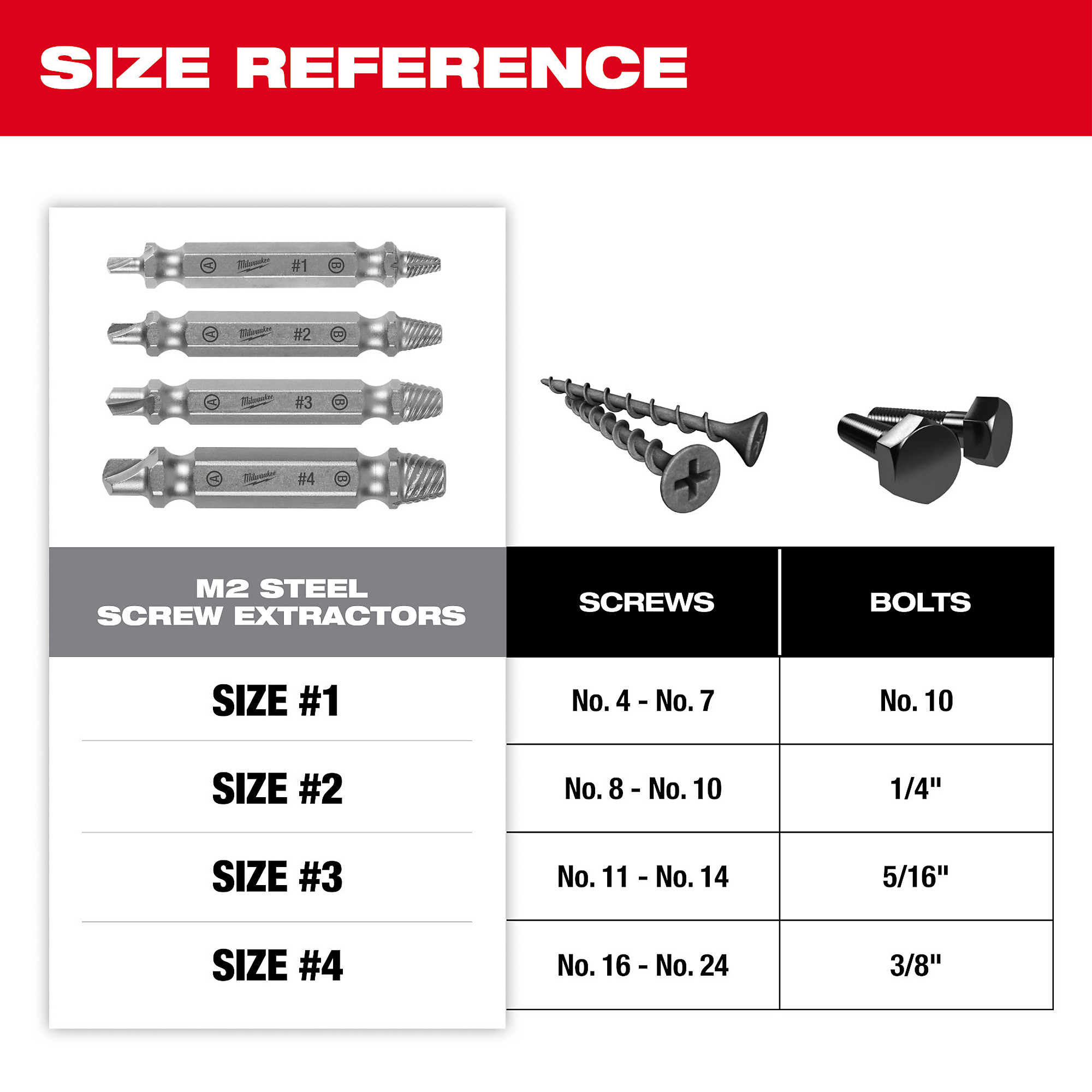 Milwaukee, M2 Steel Screw Extractor Set 4PC, Extractor Type Screw ...