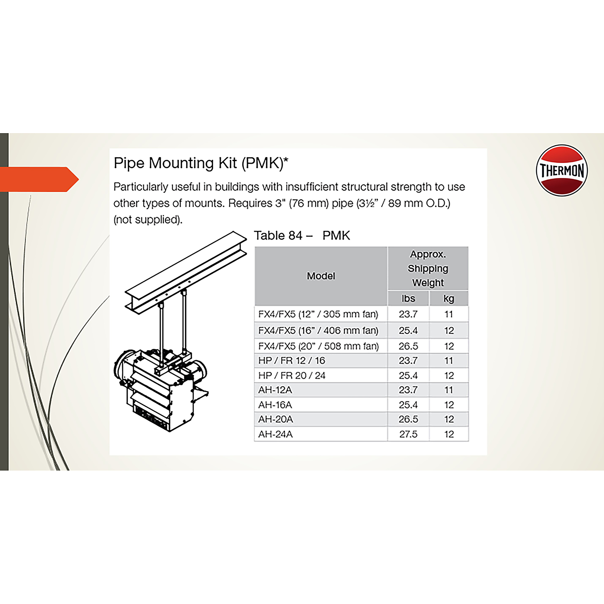 Ruffneck Pipe Mounting Kit for use w/Ruffneck™ FX Series Heaters (FX5 ...