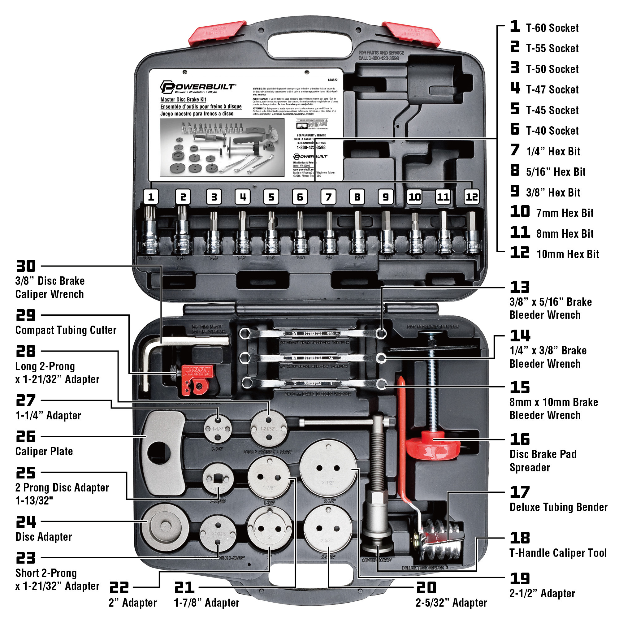 Powerbuilt, Master Disc Brake Set, Model# 648622 | Northern Tool