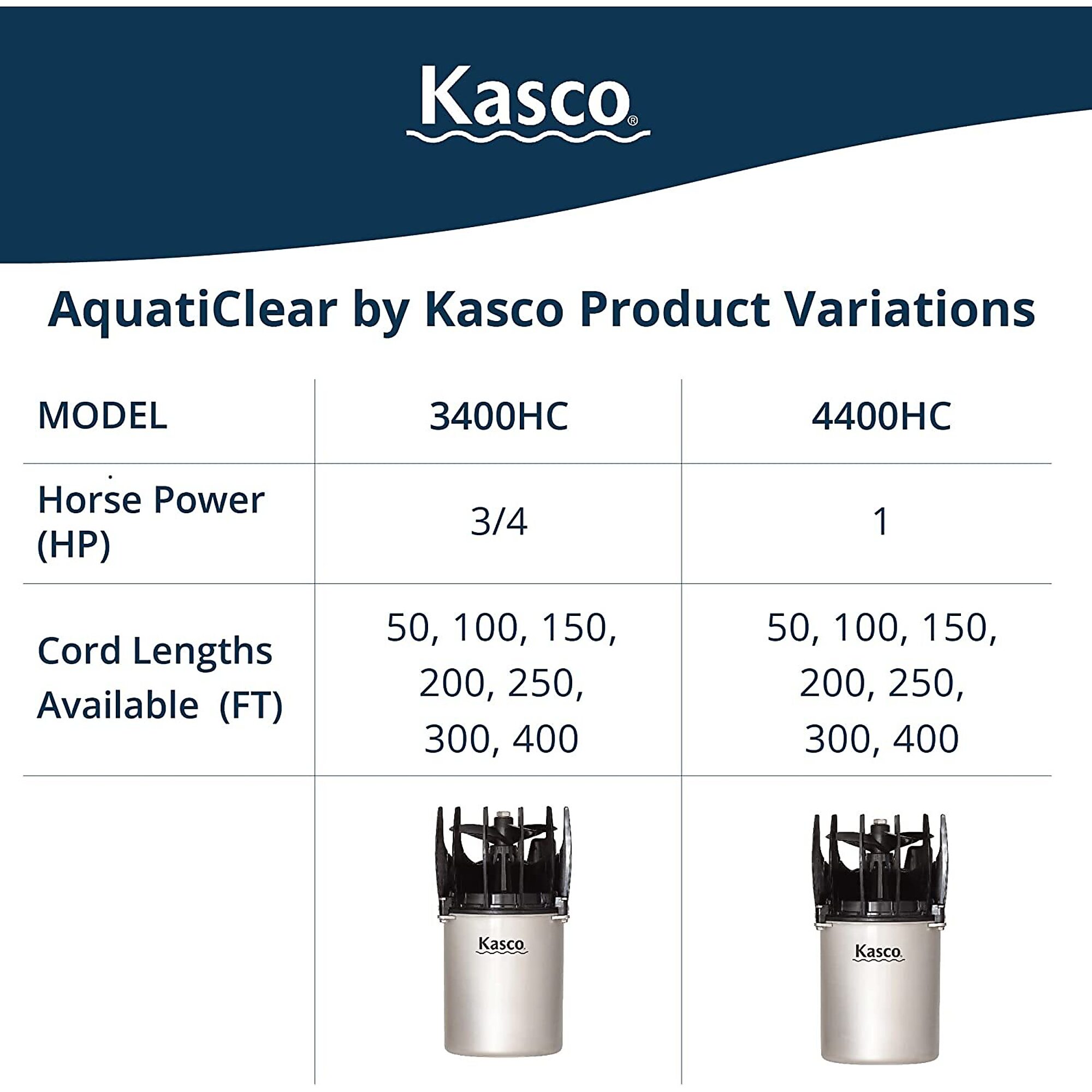 Kasco, Aquaticlear Water Circulator Pump With Horizontal Float, Volts ...