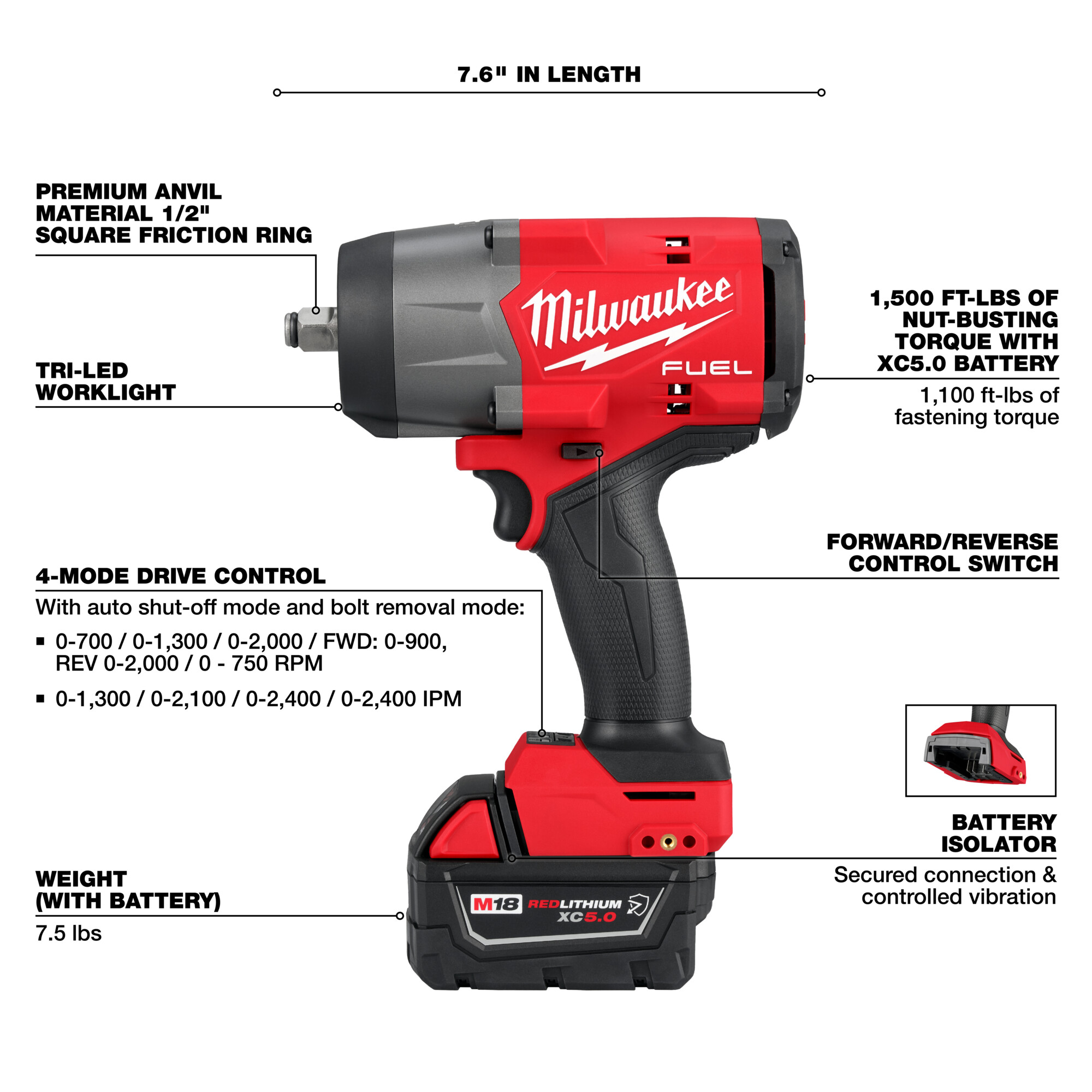 Milwaukee M18 FUEL 1/2in. High Torque Impact Wrench with Light Socket ...