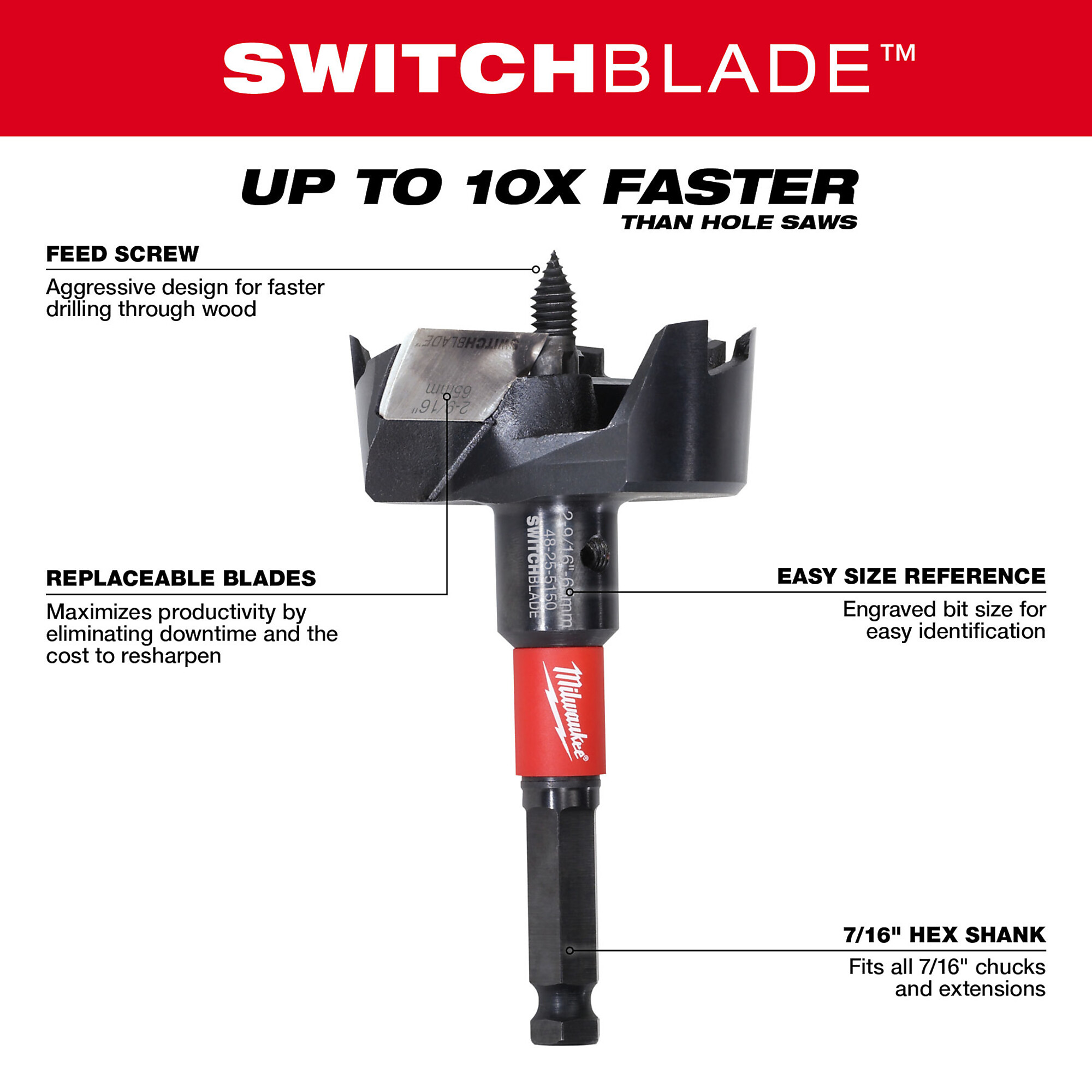 Milwaukee SwitchBlade™, 5PC SwitchBlade Selfeed Bit Plumber's Kit ...